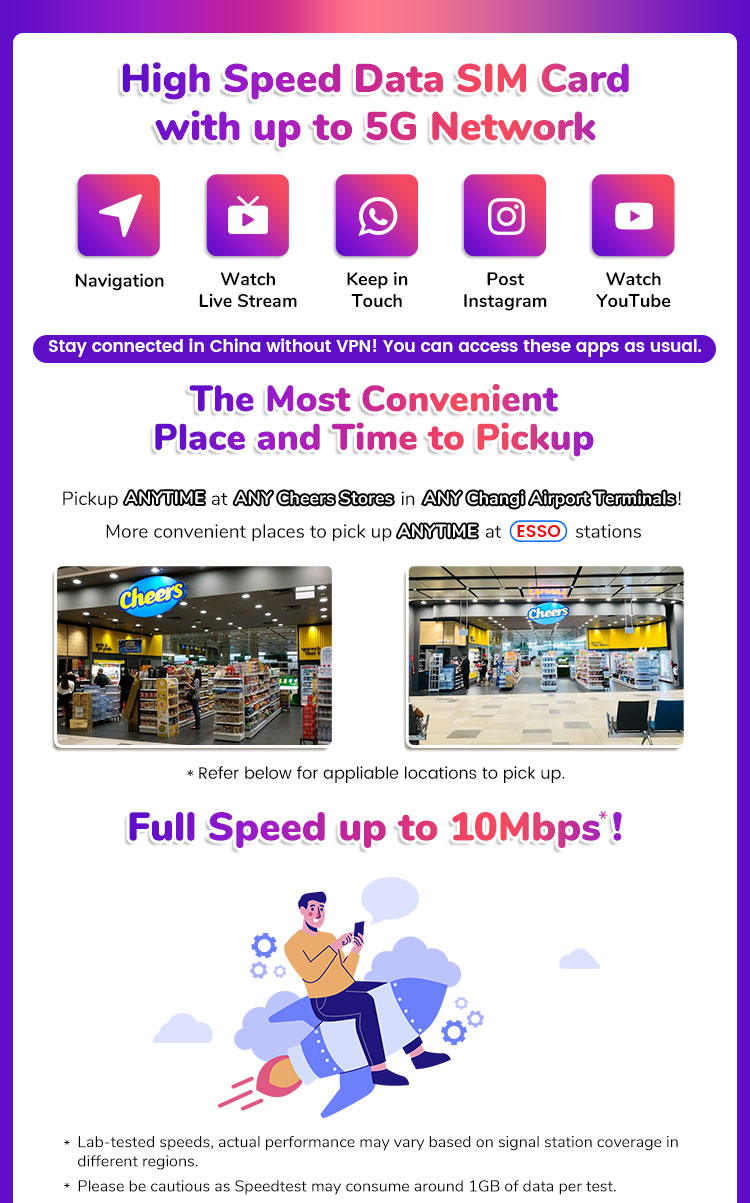 China SIM Card Pro 3-30Days 3-20GB 5G/4G Data | Instant Airport Pickup ...