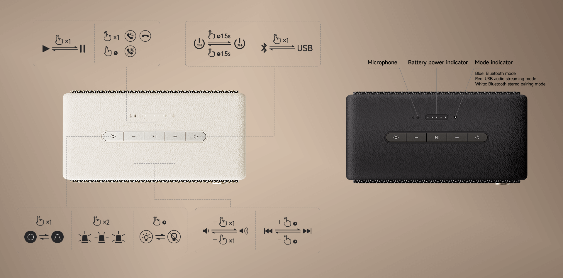 Edifier ES60 Outdoor Multi-Connect Bluetooth Portable Speaker | Shopee ...