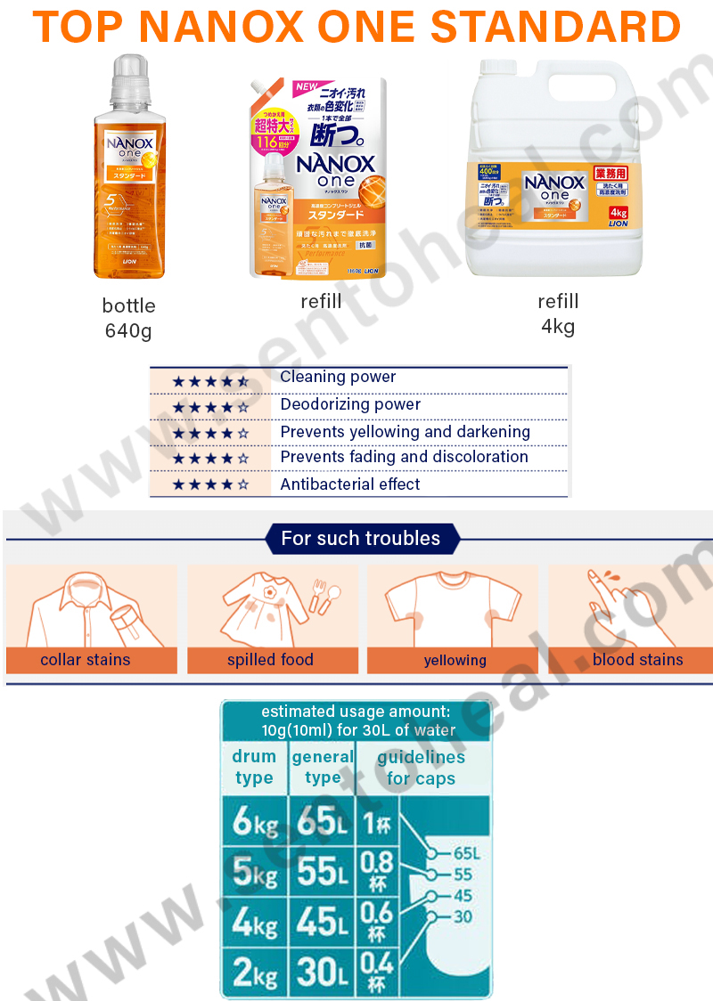 Lion TOP Super Nanox Ultra Concentrated Liquid Detergent/ Bright Strong Bleach Antibacterial Gel ...