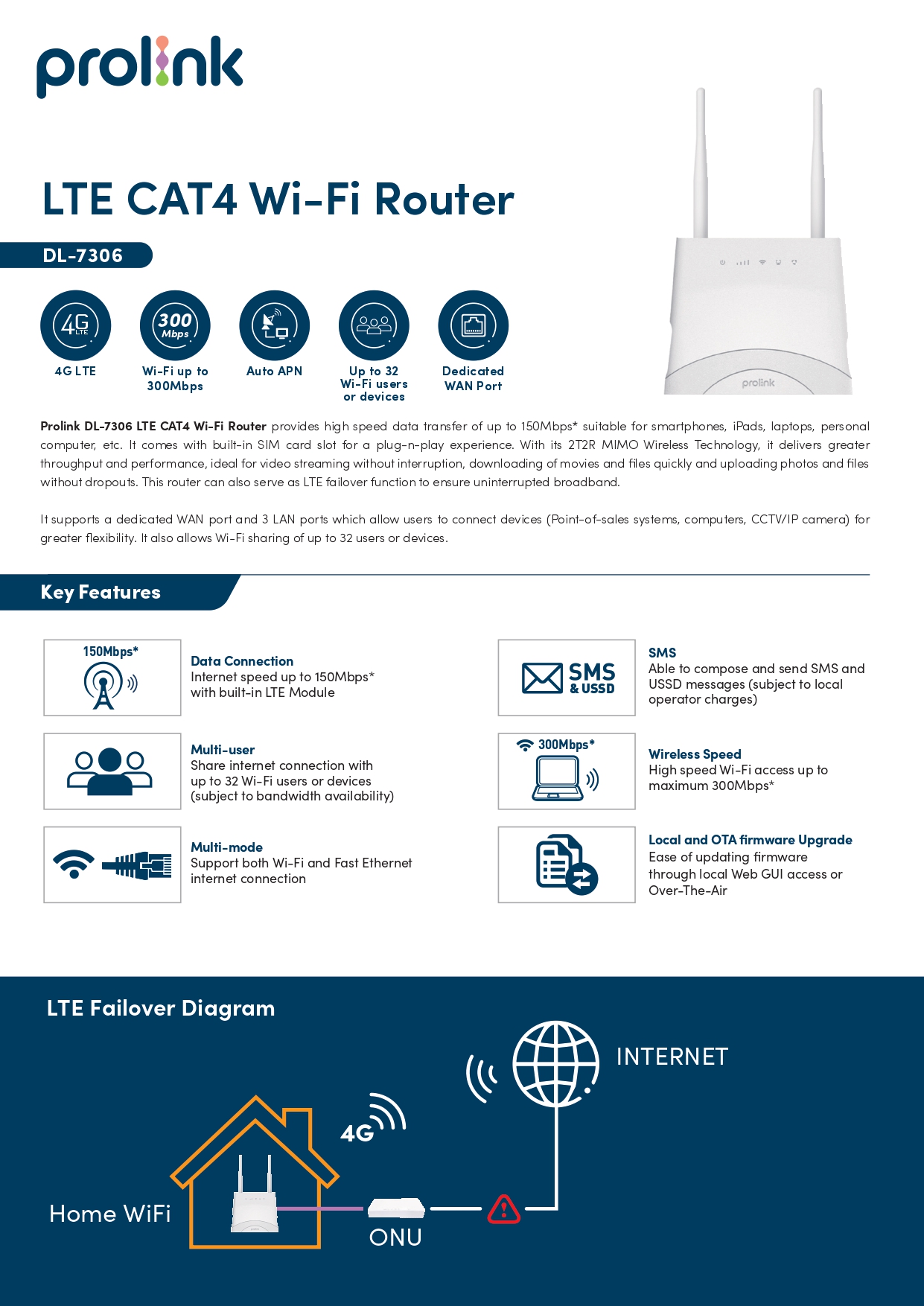[Portable Router + 8hrs battery] Prolink DL-7306 LTE CAT4 Wi-Fi Home 4G ...