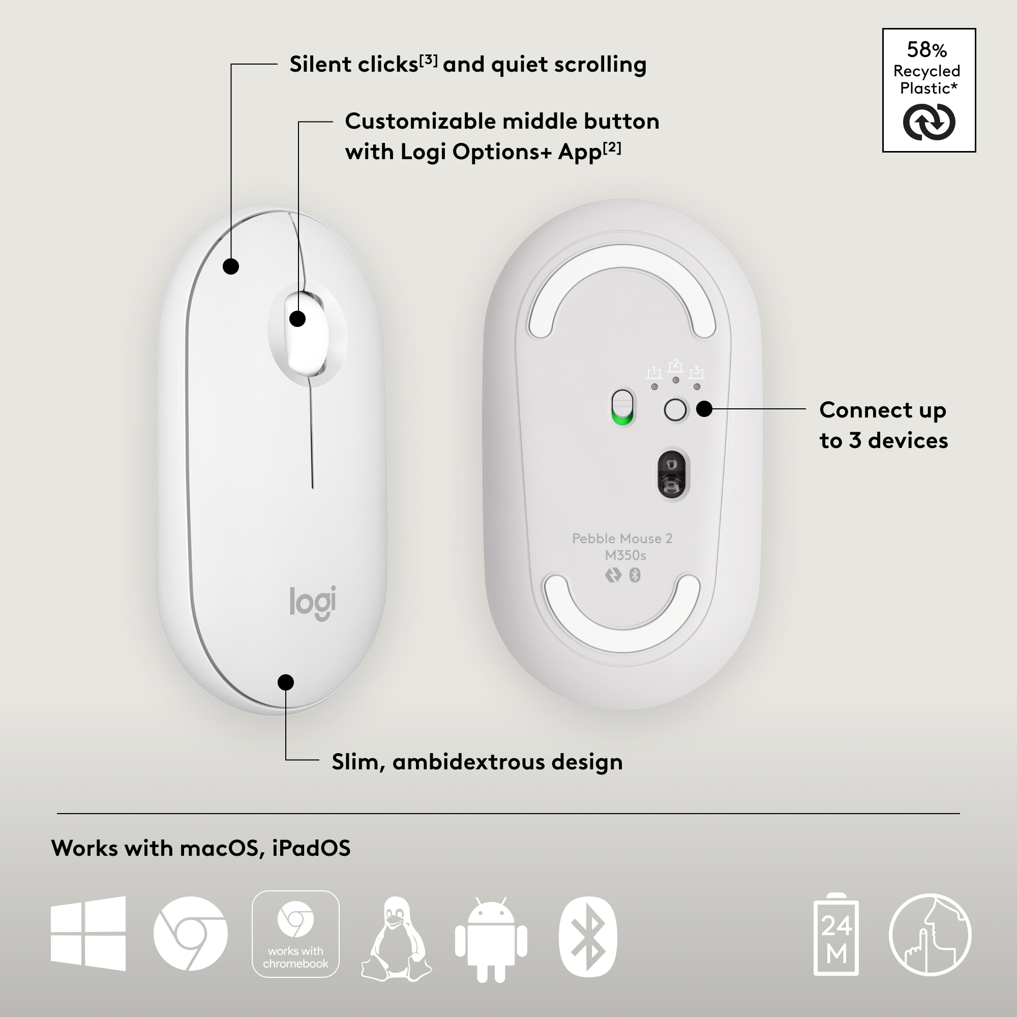 Logitech Pebble Mouse 2 M350S, Slim & Portable, Silent Clicking ...