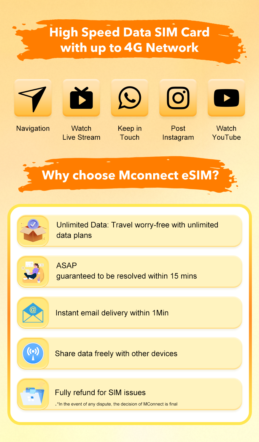 eSIM Malaysia Turbo 1-3Days High Speed Malaysia Data | Instant Delivey ...