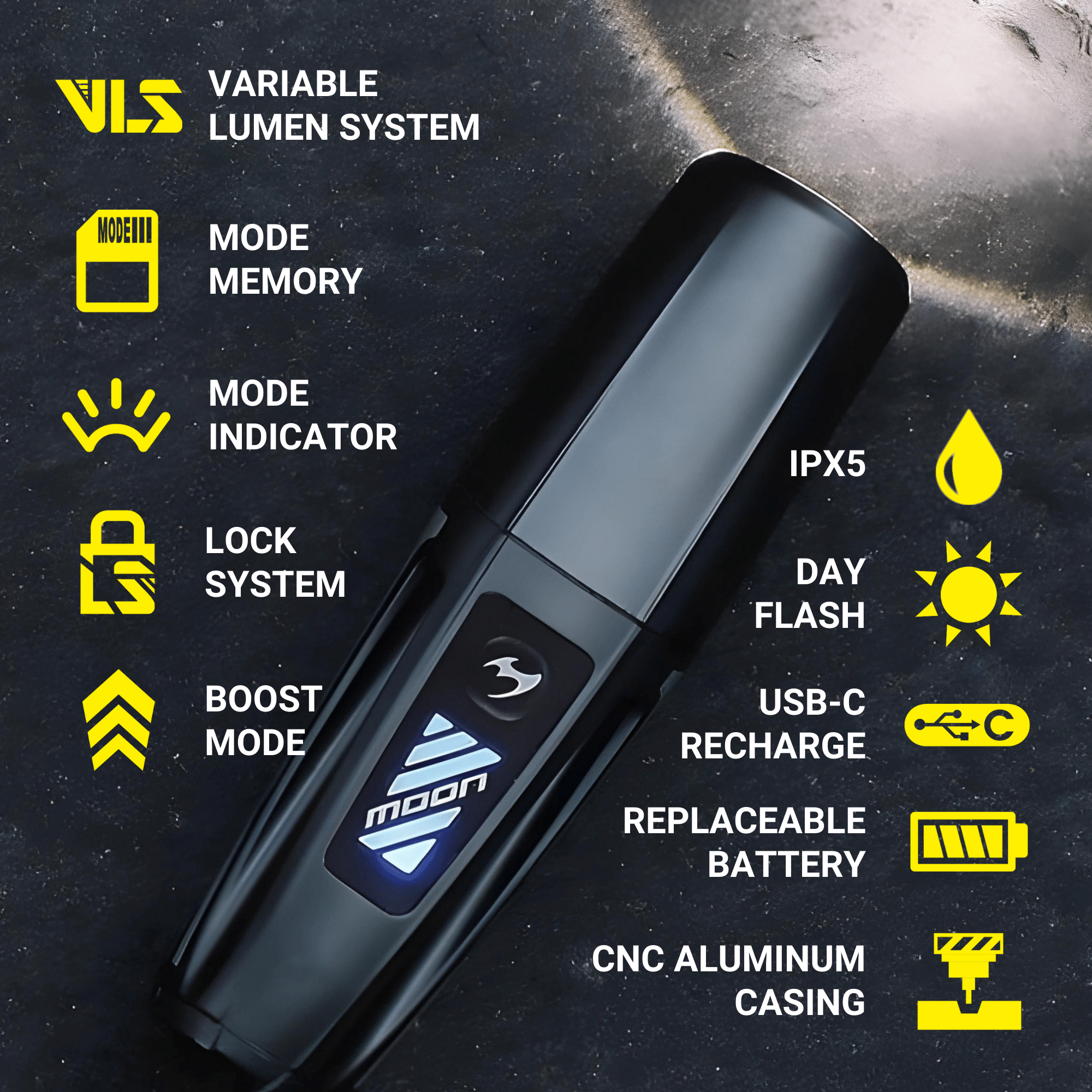 Moon Meteor Vortex Pro 1300 Lumens Bicycle Light | Shopee Singapore