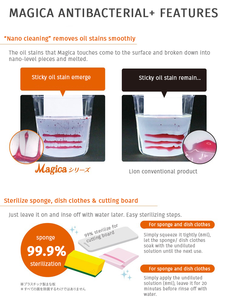 Lion Charmy Magica Dishwashing Liquid/ Cleanser- Antibacterial/ Enzyme ...