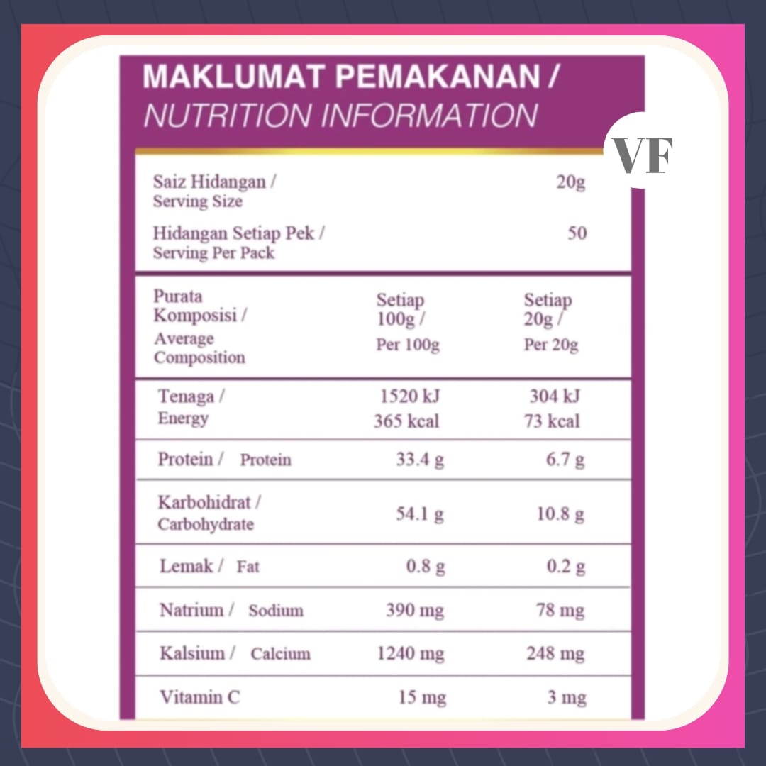 Anglomac Low Fat Skim Milk Powder 1KG / 20g x 20s - Halal | Shopee ...