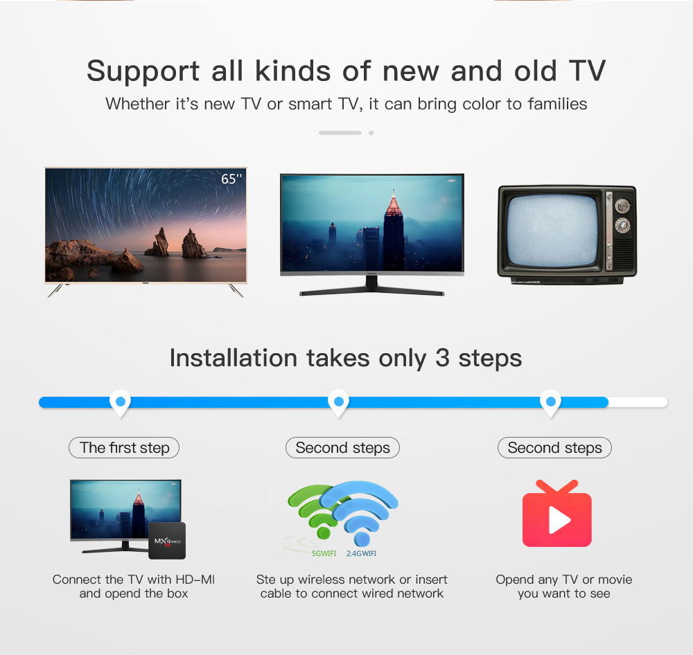【READY STOCK】MXQ Pro Android 10.1 Smart TV Box 4K Media Player Set-top ...