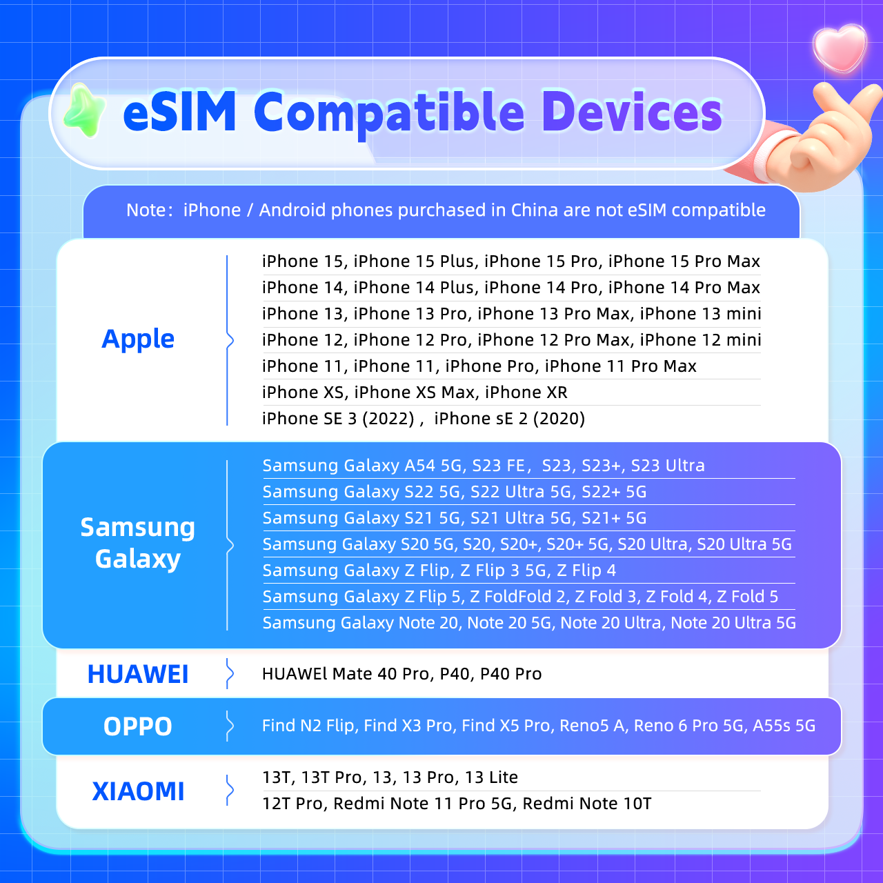 Egypt eSIM Unlimited 4G Daily 500MB-2GB Total 3-20GB Egypt travel SIM ...