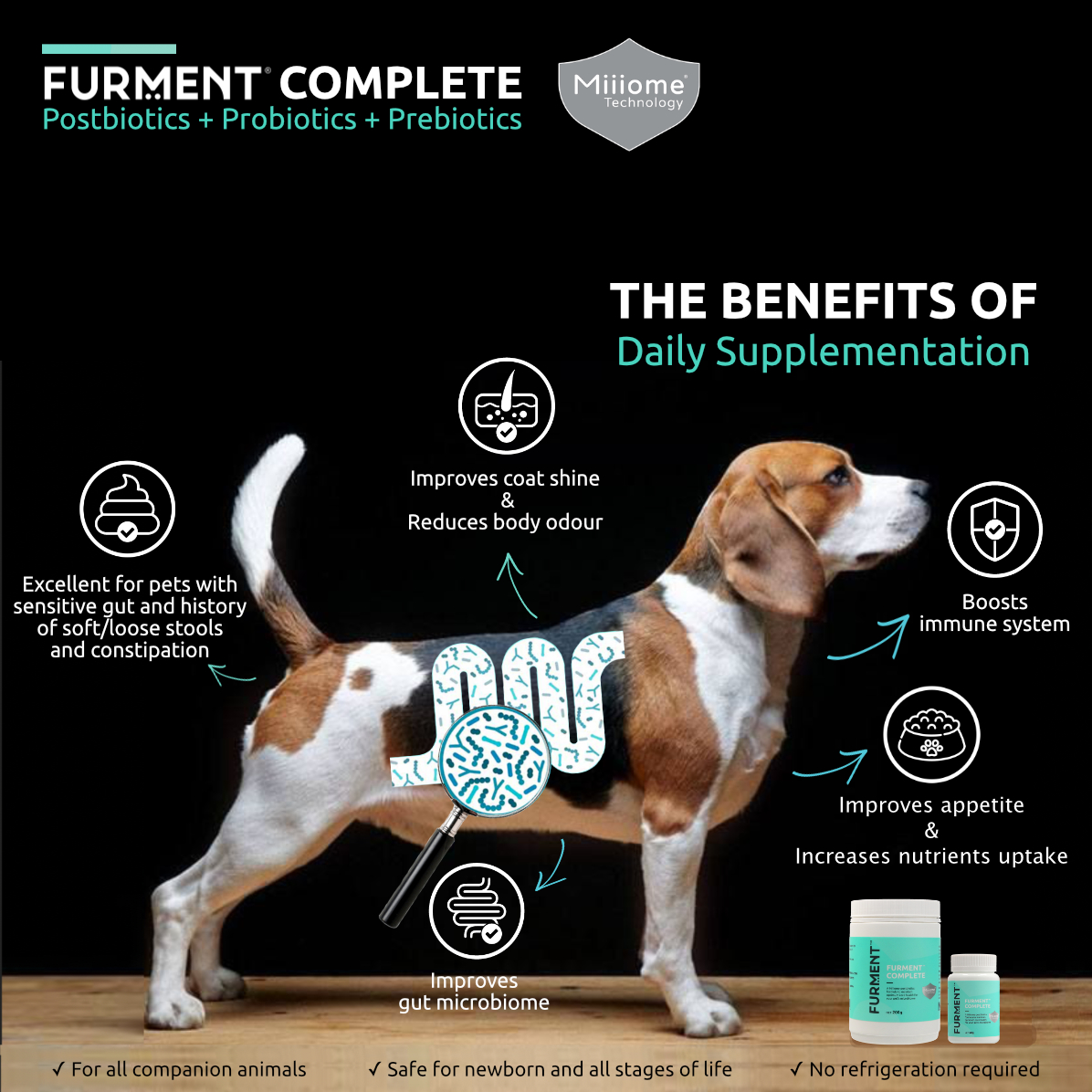 FURMENT Complete Powder I Pet Dietary Supplement I Support Healthy Gut ...