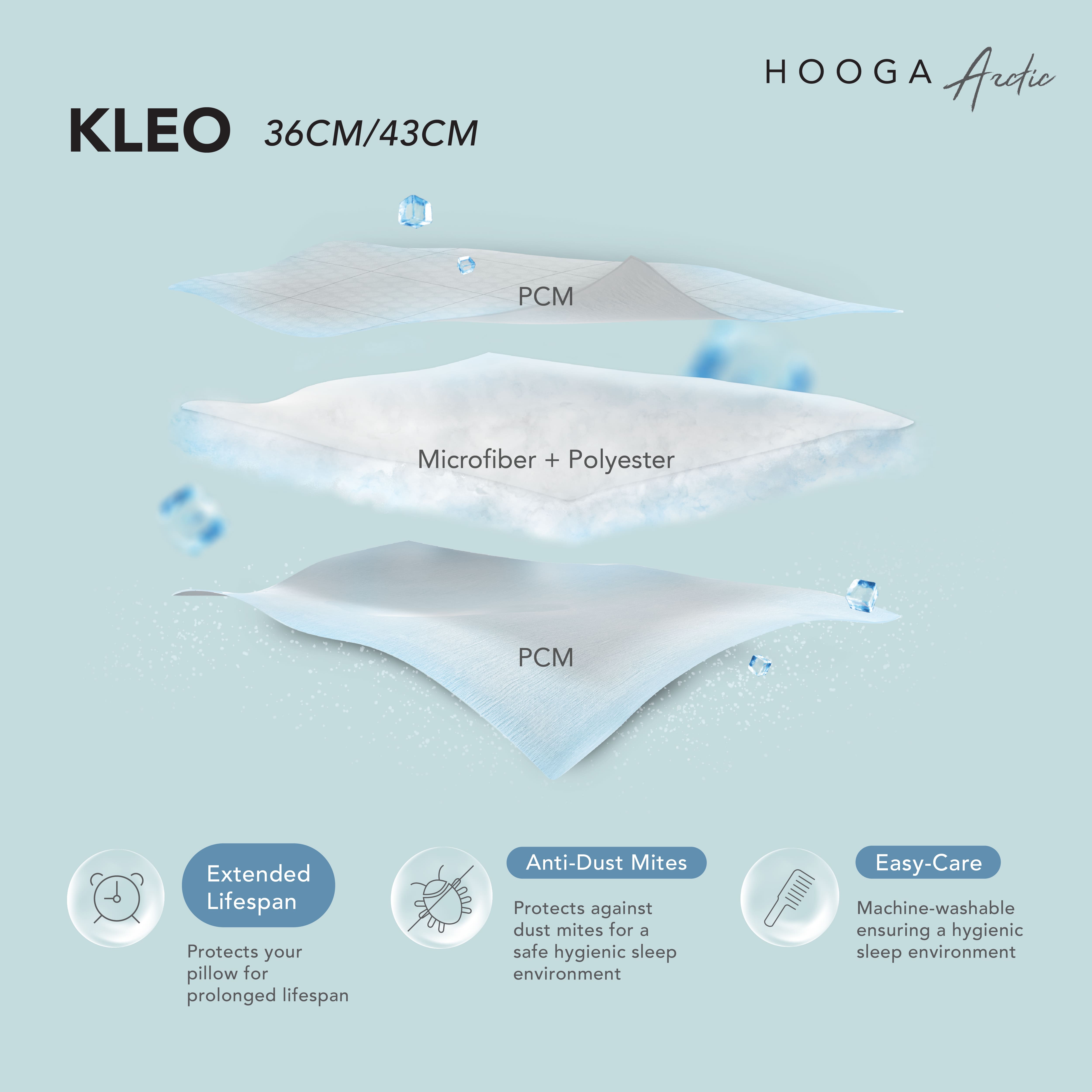 Hooga Arctic KLEO Phase Change Protector | Cooling Mattress Protector ...
