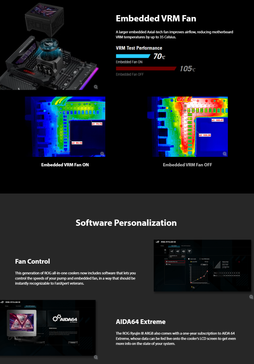 ROG Ryujin III 360 ARGB AIO CPU Cooler with 400mm Radiator - 3.5" LCD ...