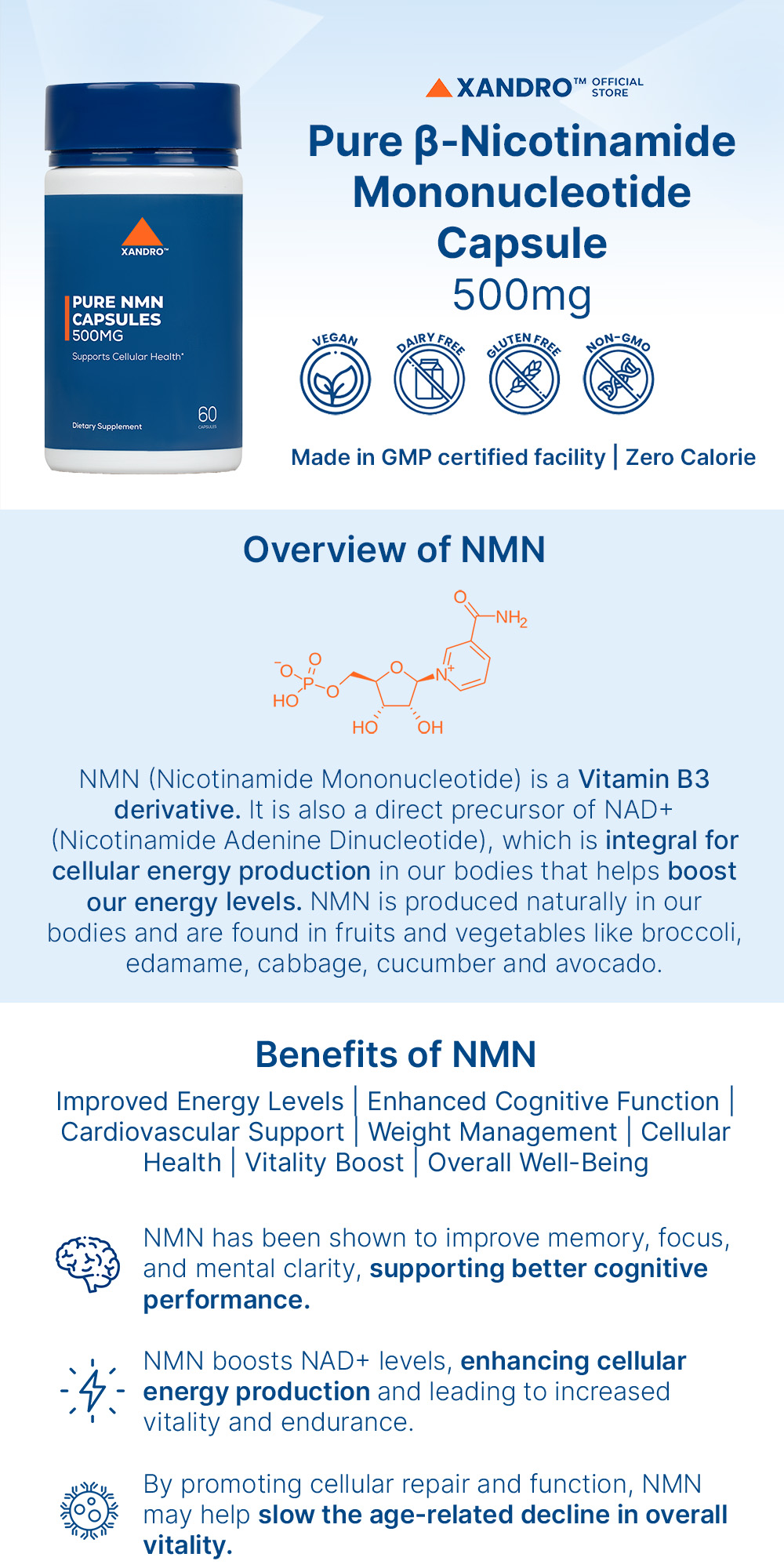 Xandro Lab Pure NMN Capsules 500mg | Boost NAD+, Energy Booster ...