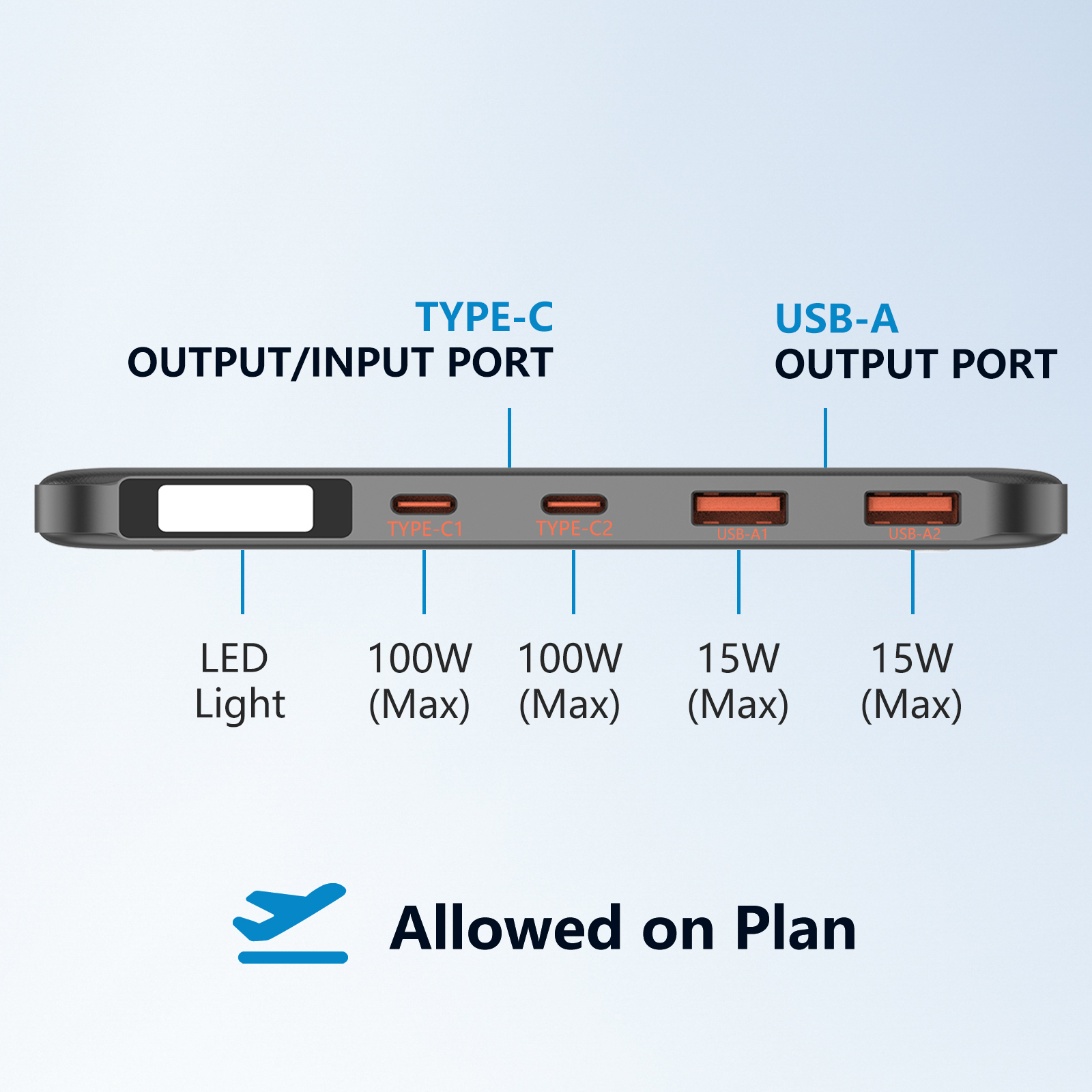 (SG) ALON AIR BOOST 20000mAh PD 100W Laptop Powerbank (Black) – Ultra ...