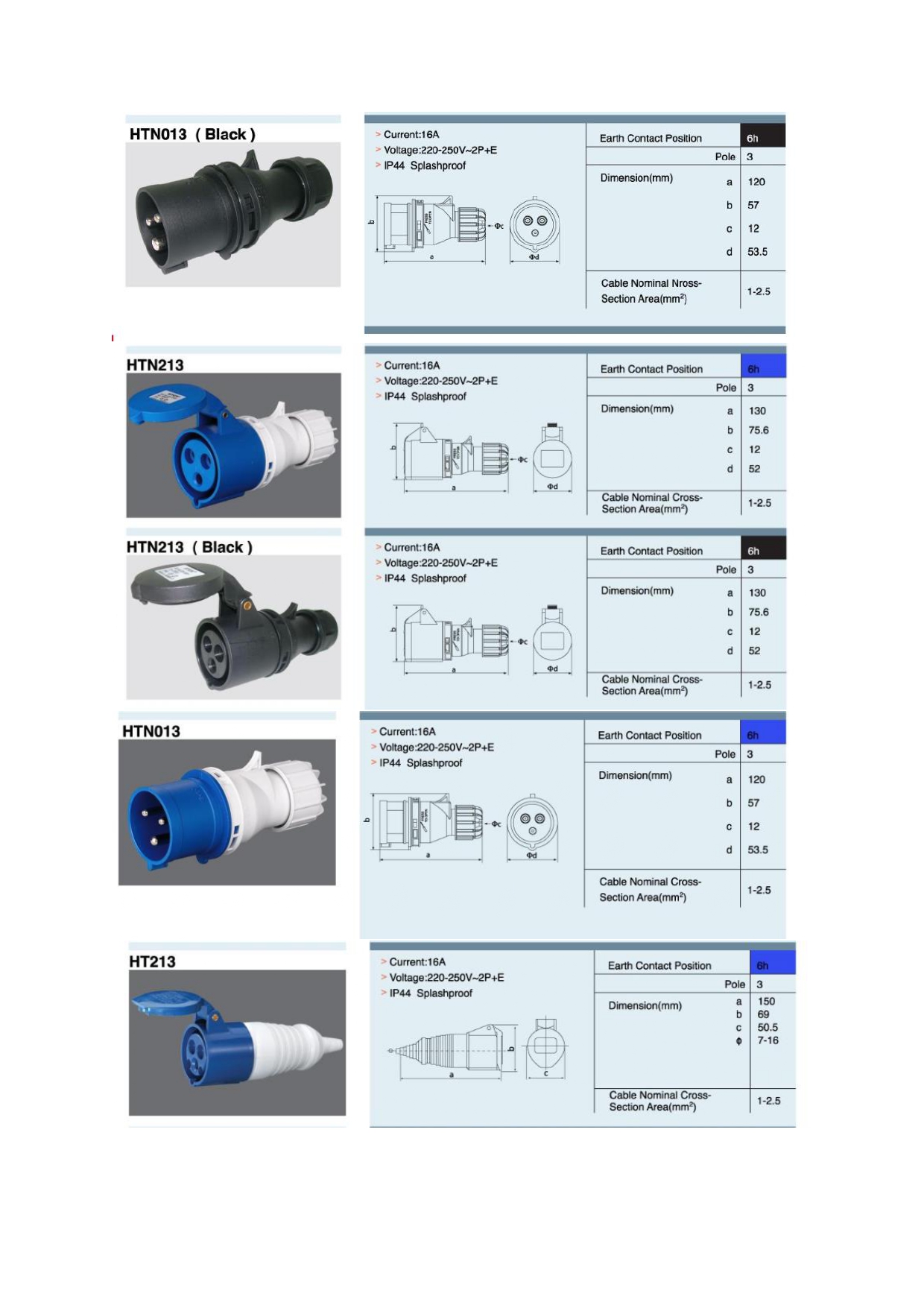 High Quality 16A Cee Form C Form Male Female Plug Connector Splitter ...