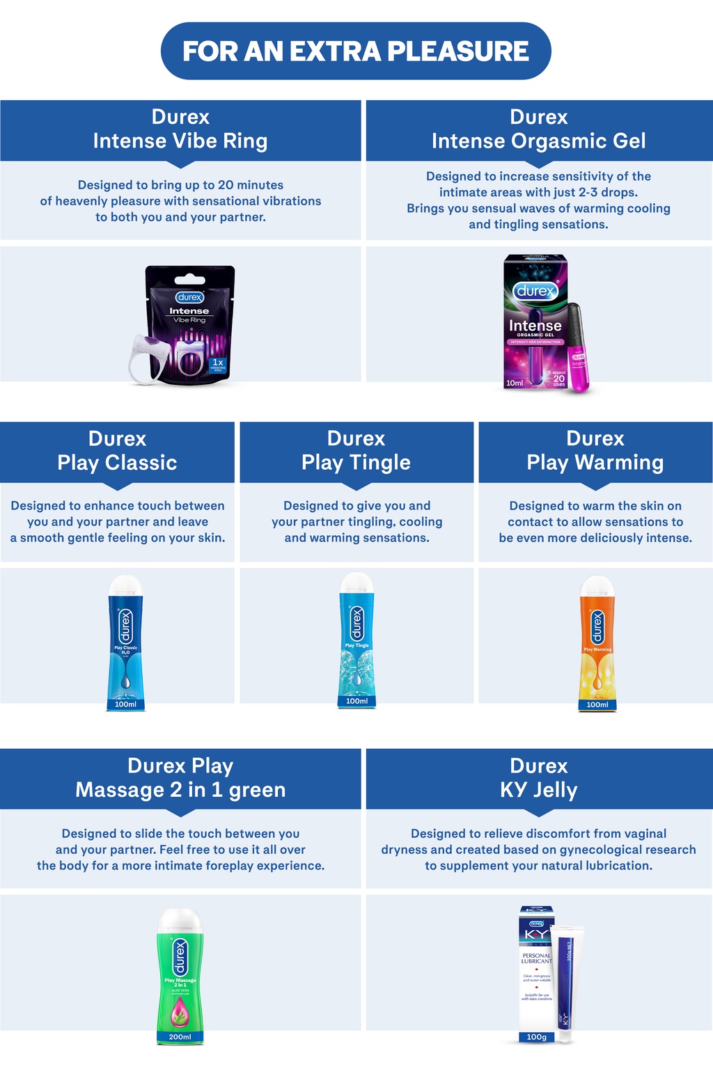 Durex Play Tingle Lube | 100ML For Women | Shopee Singapore