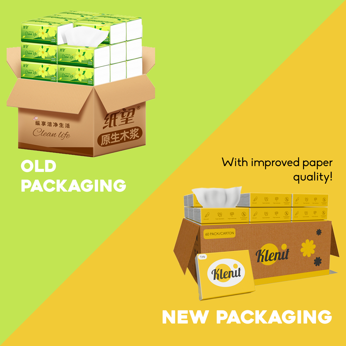 [$0.30/Pack] Klenit 4 Ply Household Facial Tissue Packet | 4 Ply Tissue ...