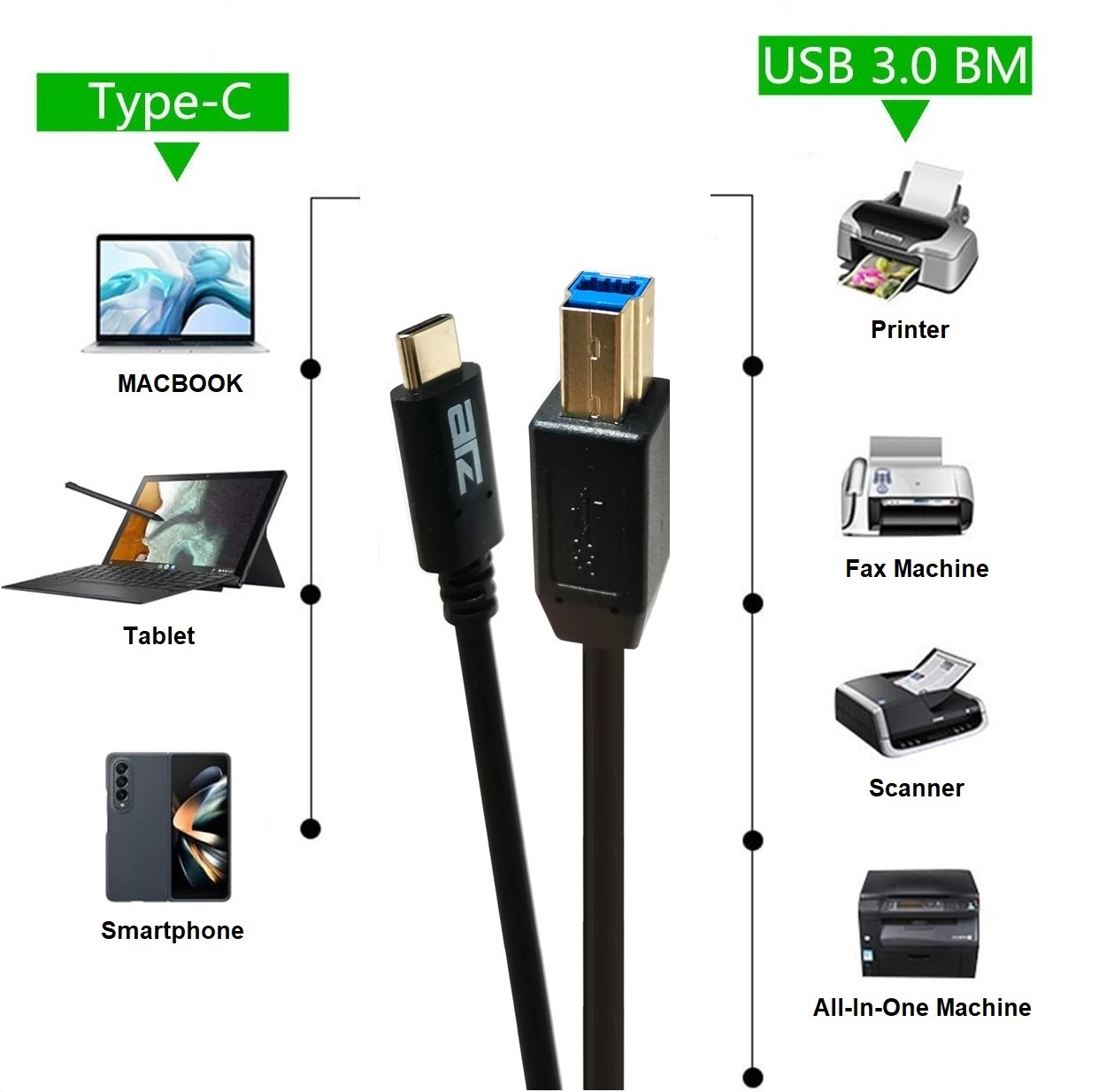 ATZ (1m to 3m)USB Type C to USB 3.0 B MALE CABLE, USB C to USB B Male ...