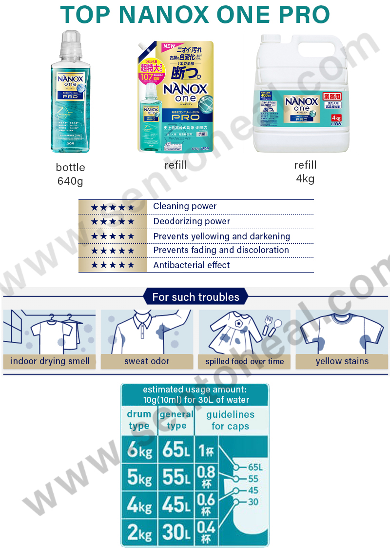 Lion TOP Super Nanox Ultra Concentrated Liquid Detergent/ Bright Strong Bleach Antibacterial Gel ...