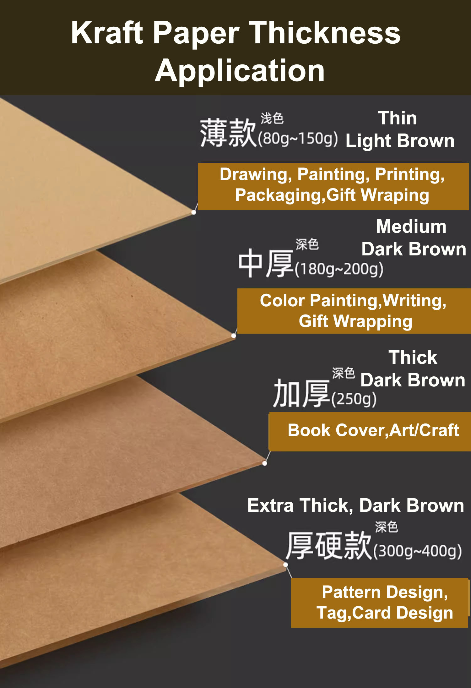 Versatile Brown Kraft Paper for Crafting & Gift Wrapping - A4/A3 Sizes ...