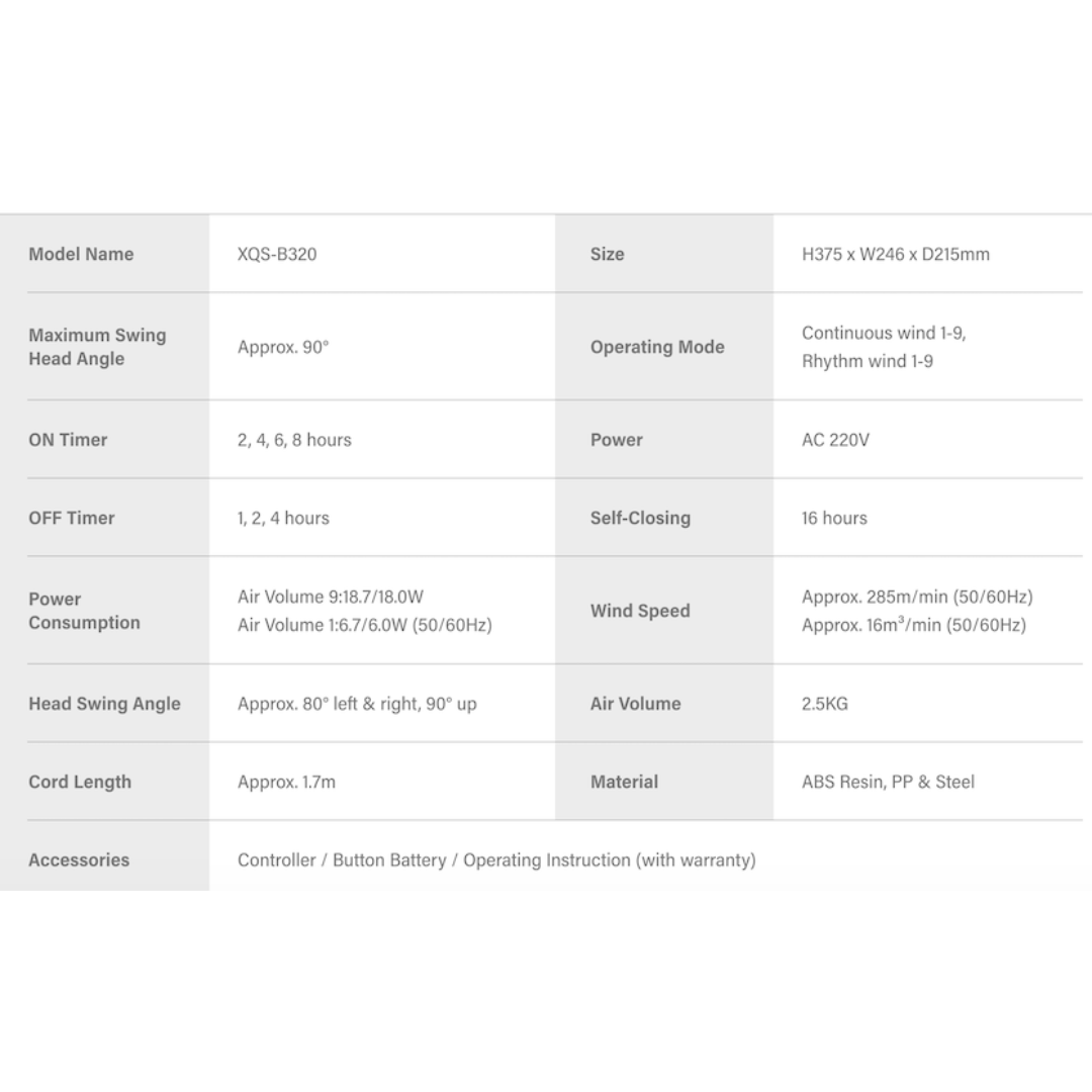 ±0 DC Circulator Fan B320 | Quiet Motor | White/Pink | 360 Spin, 18 ...