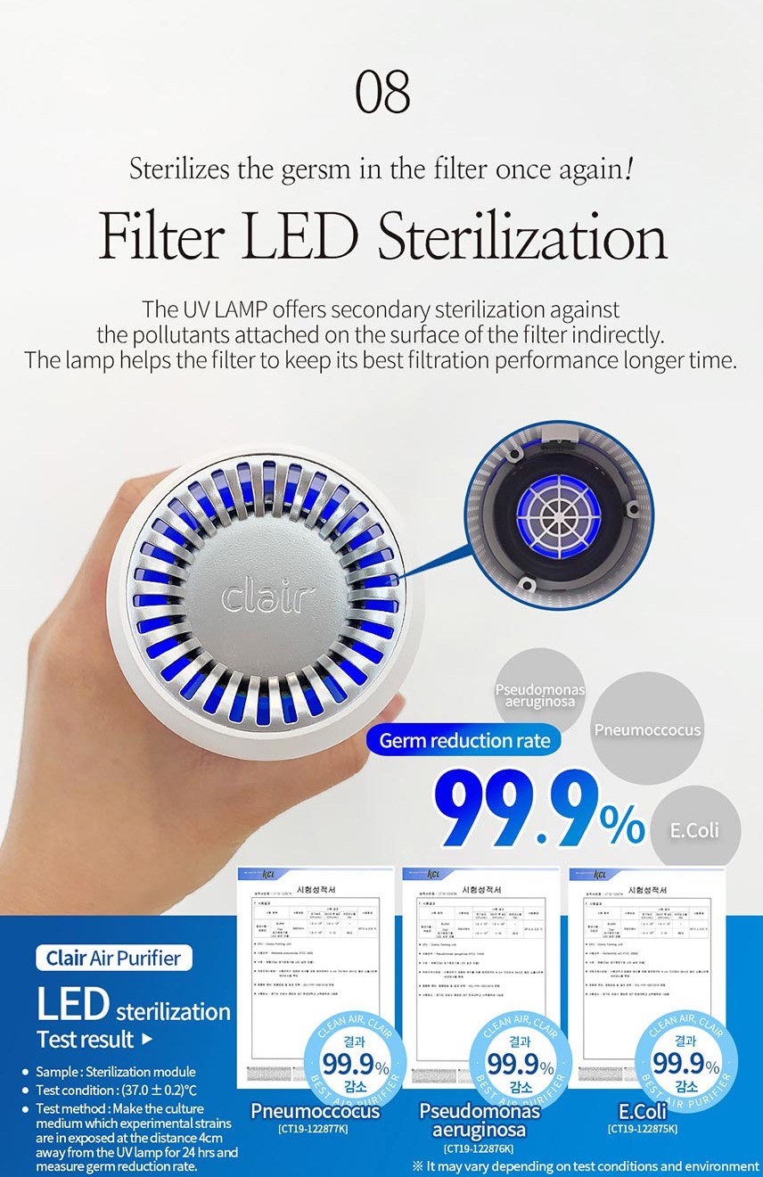 [CLAIR] B3S Portable, Rechargeable Air Purifier with UV LED Sterilizer ...