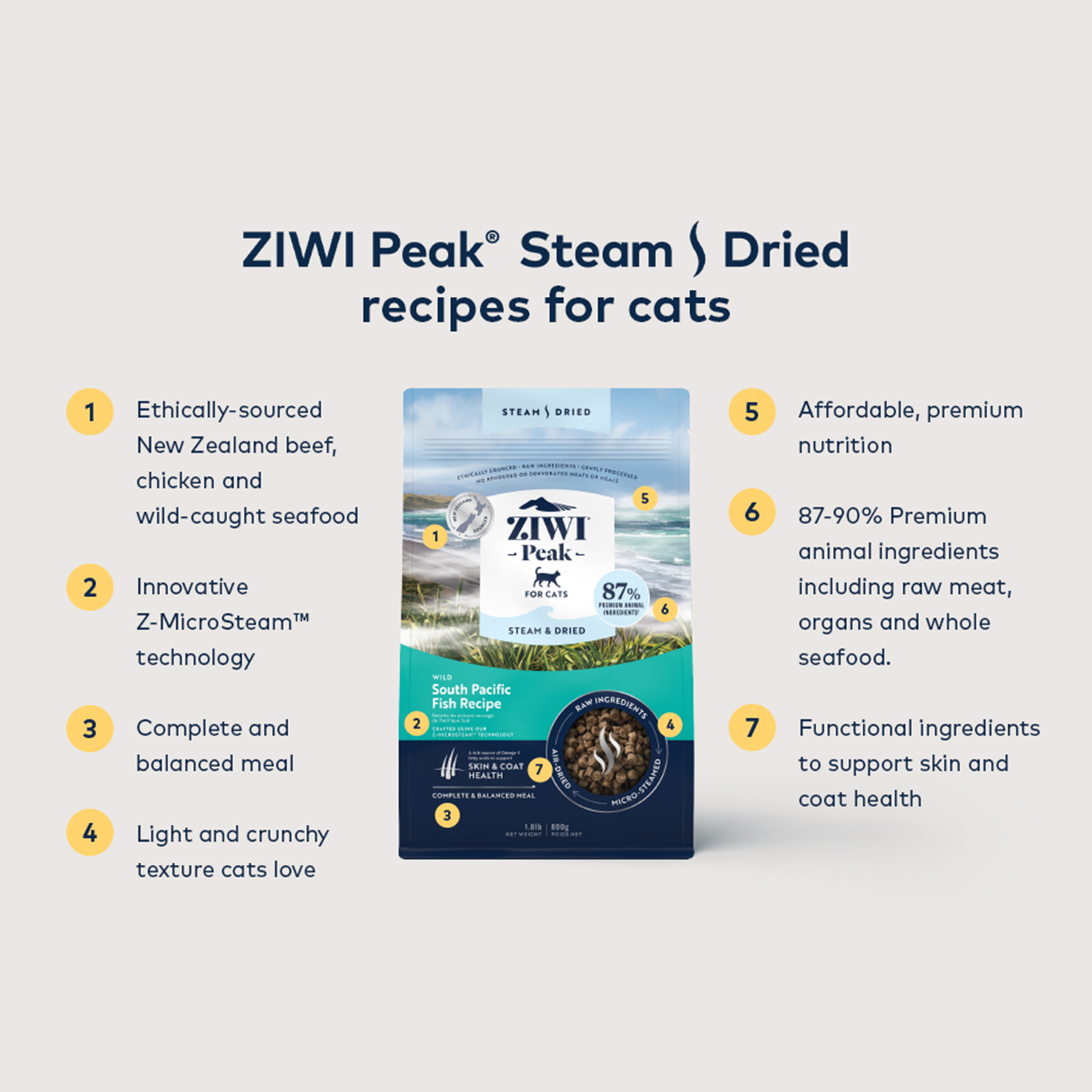 Ziwi Peak Steam & Dried Cat Food 2.2kg | Single Protein, Training Treats, Complete Diet, Meal ...