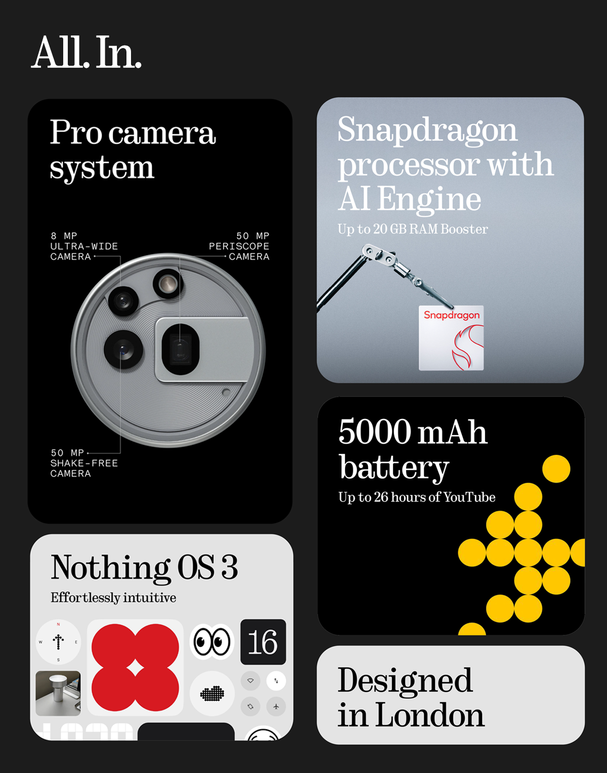 Nothing Phone (3a) Pro | TrueLens Engine 3 : AI | 50MP shake-free Main ...