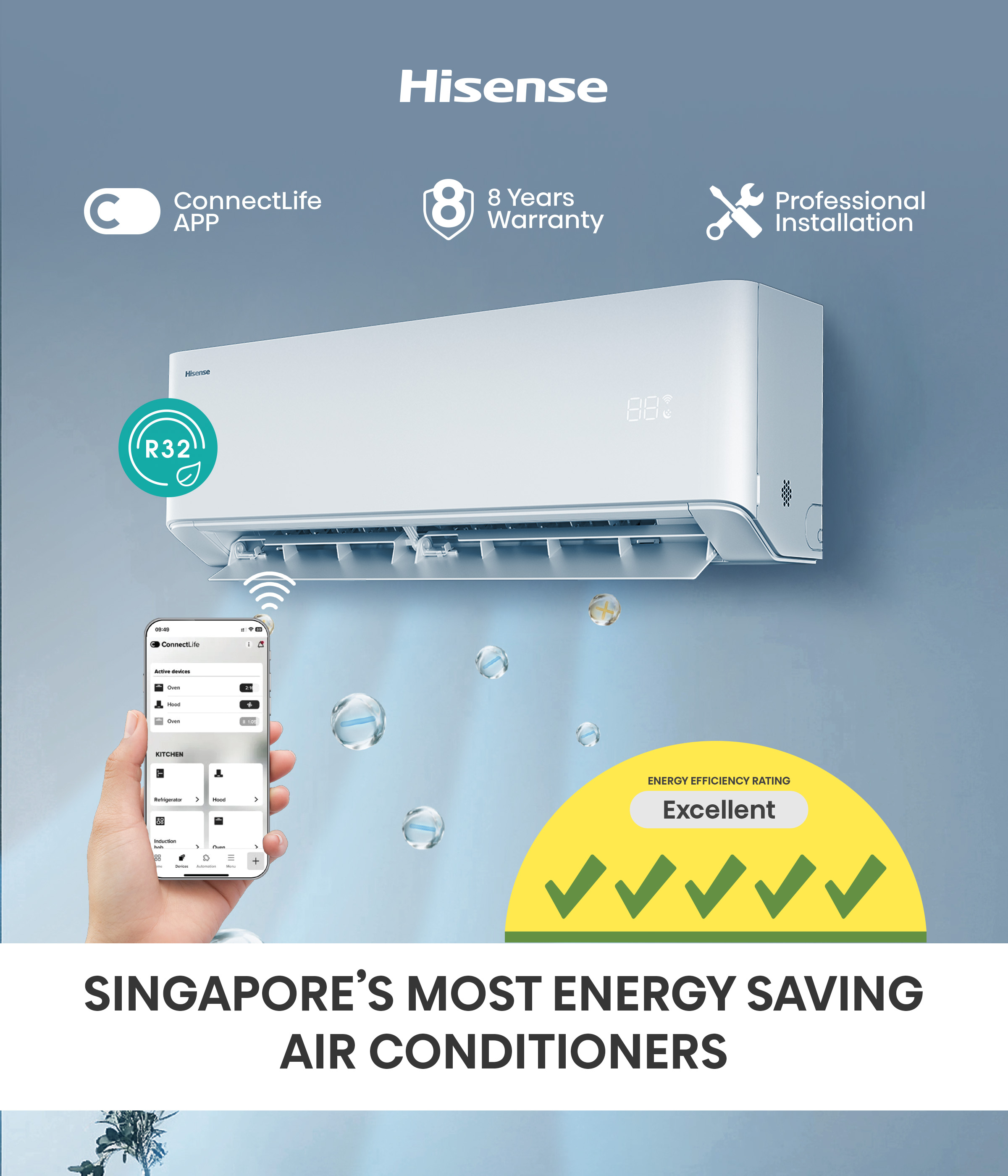 Hisense Hi-ECO Smart AI Air Conditioner System 2 (5 Ticks), Most Energy ...