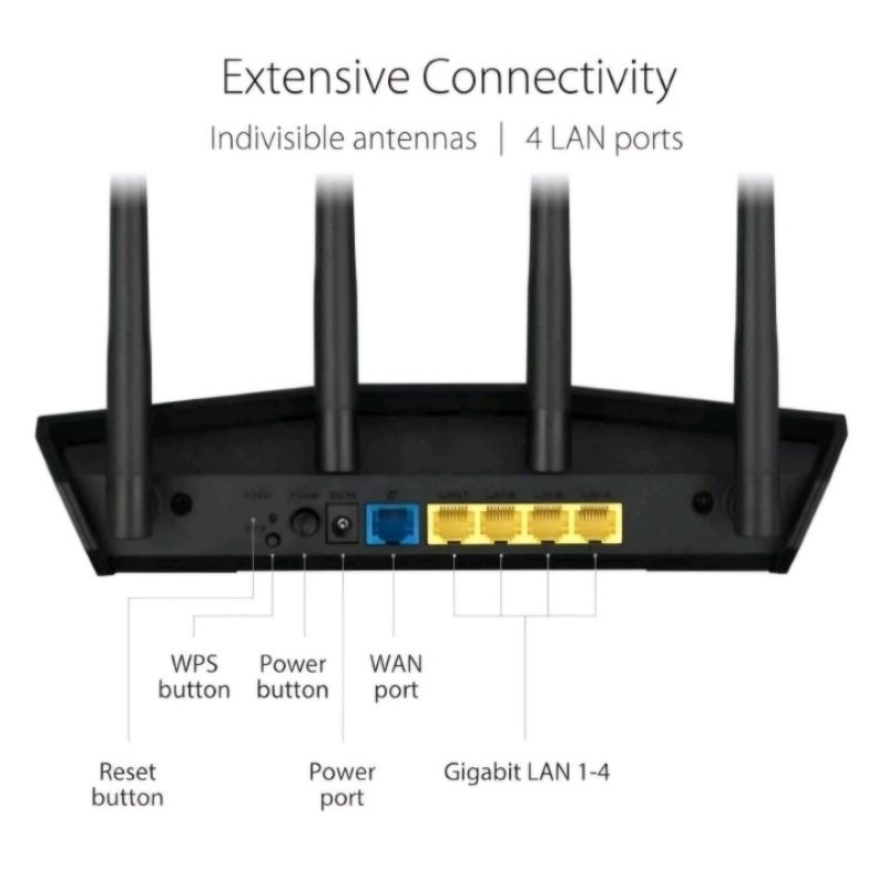 [SG SELLER 🇸🇬] Asus AX3000 RT-AX3000P Wifi 6 Router Next Gen Smart Dual ...