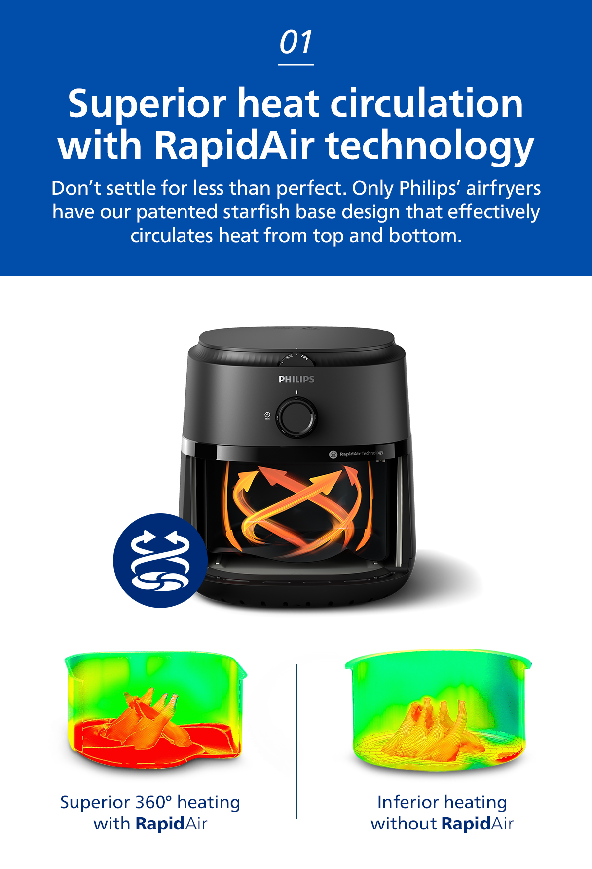 Philips NA120/09 | 12-in-1 Airfryer | 4.2L | Fry, Grill, Bake, Roast ...