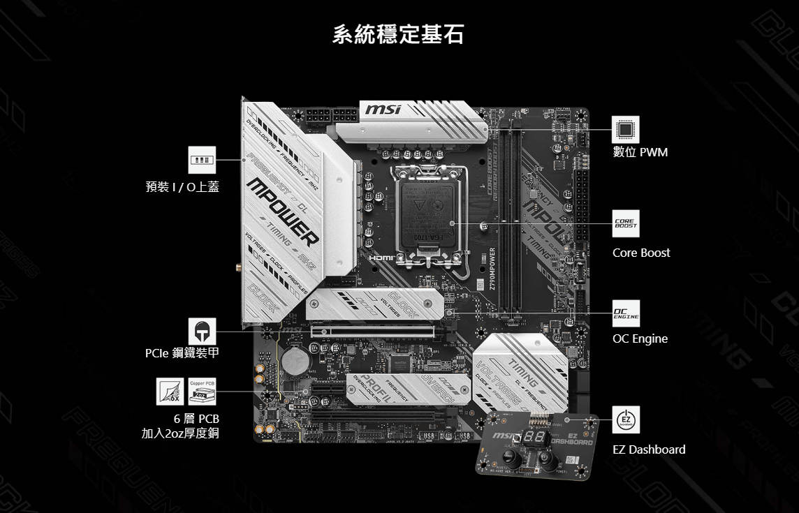 MSI Z790MPOWER Z 790M POWER Z790 M POWER MOTHERBOARD (3 YEARS WARRANTY ...