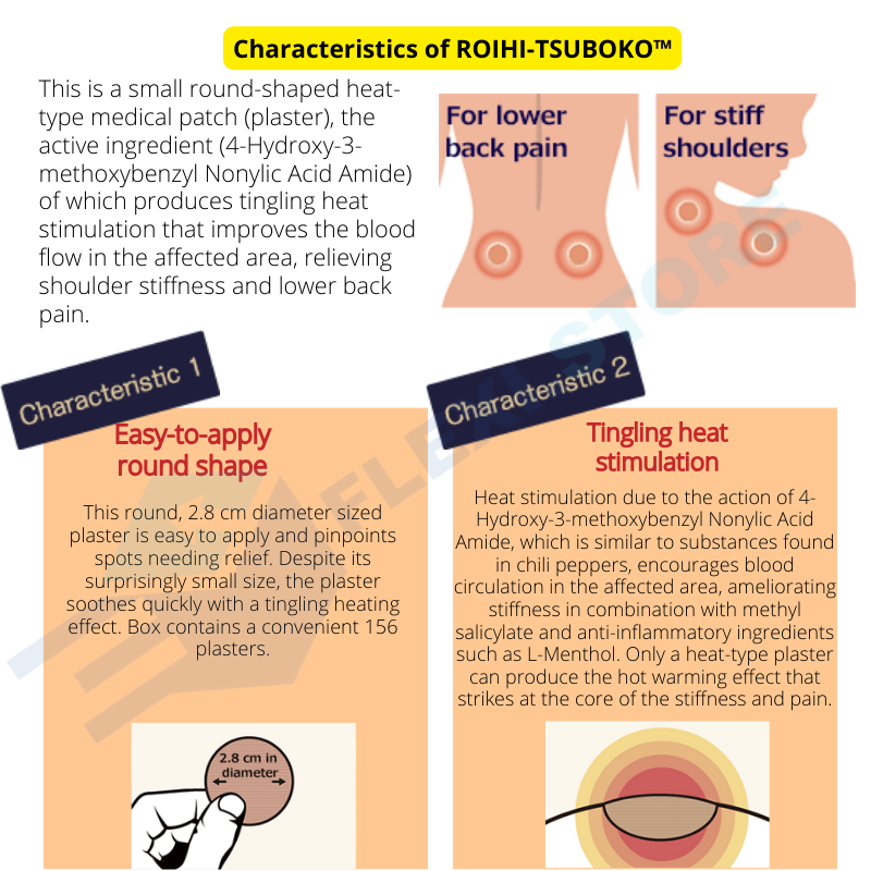 NICHIBAN Roihi Tsuboko Pain Relief Patches - Import from Japan HOT ...