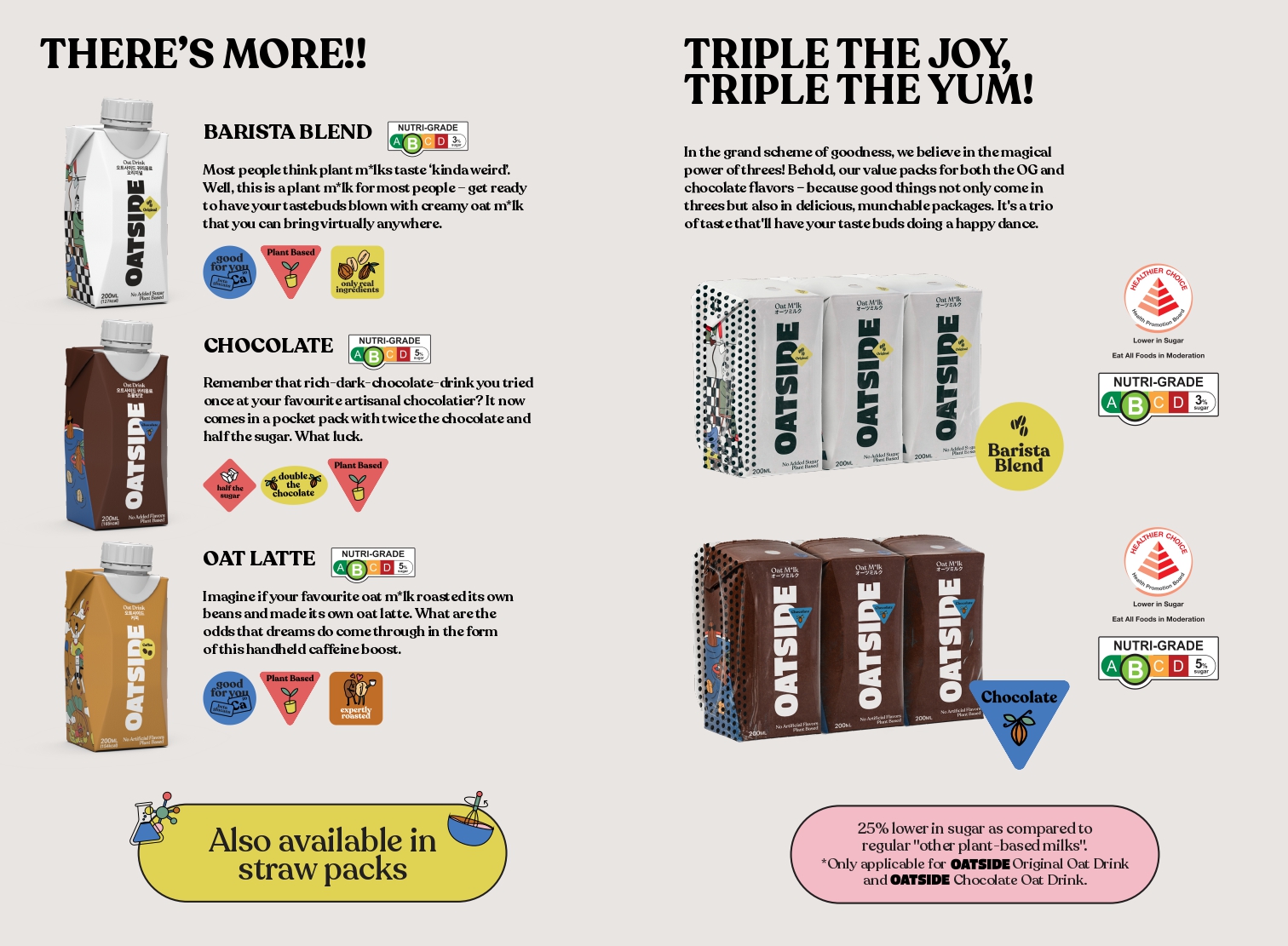 OATSIDE Barista Blend Original Oat Milk 200ml x 24 [1 Case]- Dairy Free ...