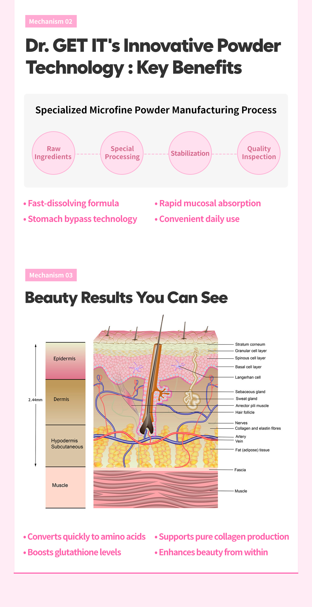 Dr. GET IT Glutathione Whitening Max for Glowing Skin, Tone-Up ...