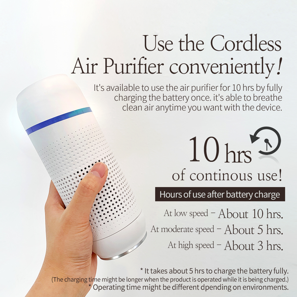 [CLAIR] B3S Portable, Rechargeable Air Purifier with UV LED Sterilizer ...
