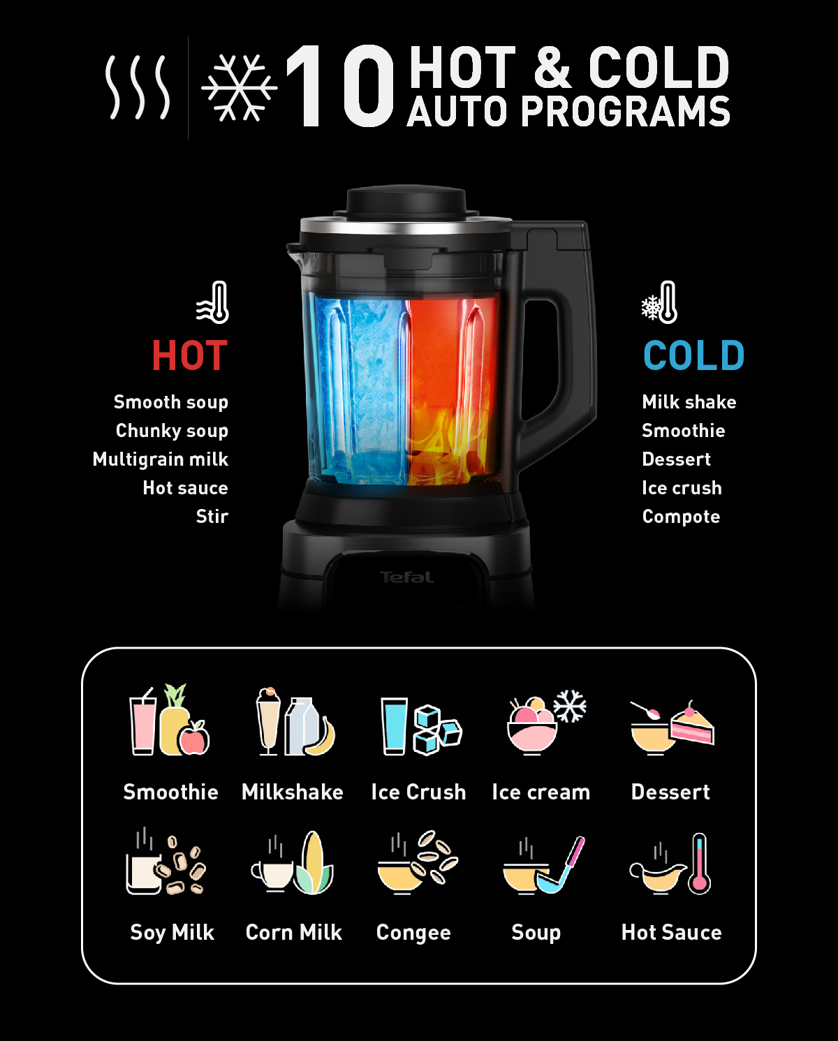 Tefal Ultrablend Silence Heating High Speed Blender BL98SC - 2000W, Hot ...