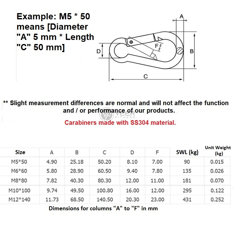 High Strength Load Bearing Spring Loaded Heavy Duty Durable Secure ...