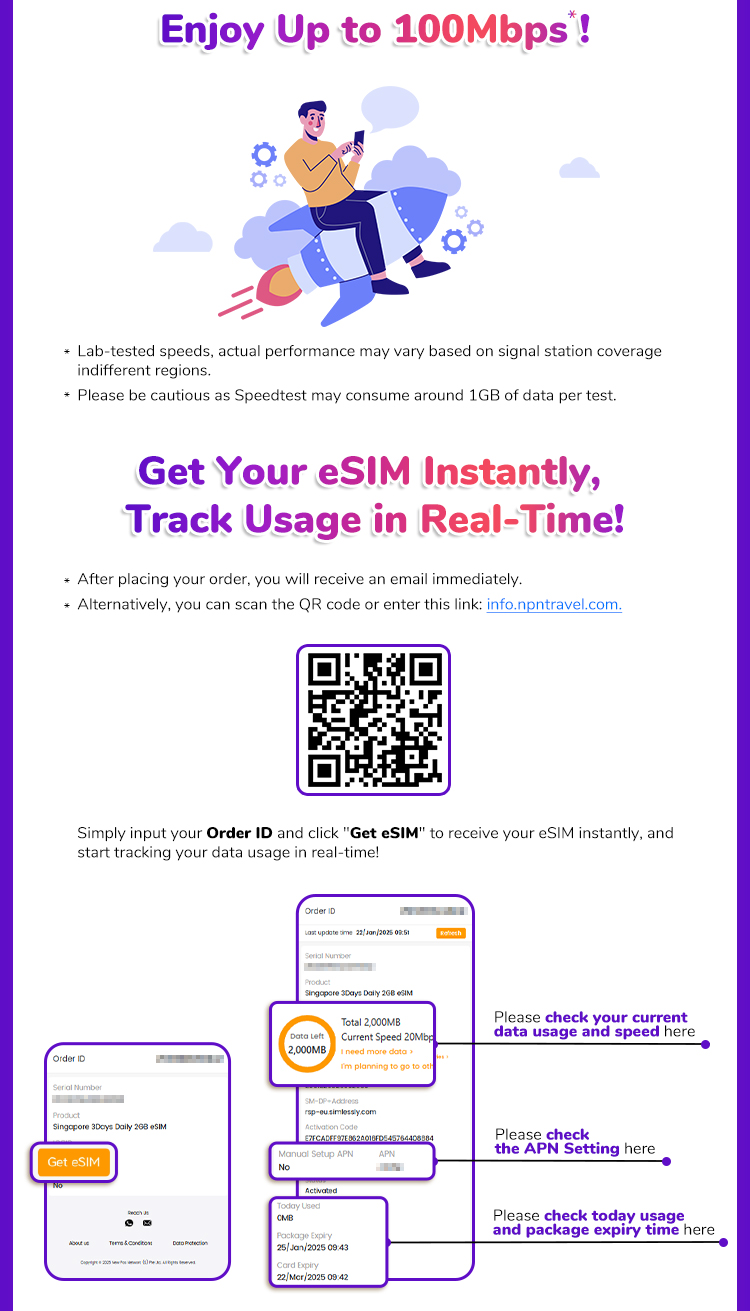 Japan eSIM Pro+ 5G 1-30Days 500MB-15GB Unlimited Data | Instant Email Delivery | High Speed ...