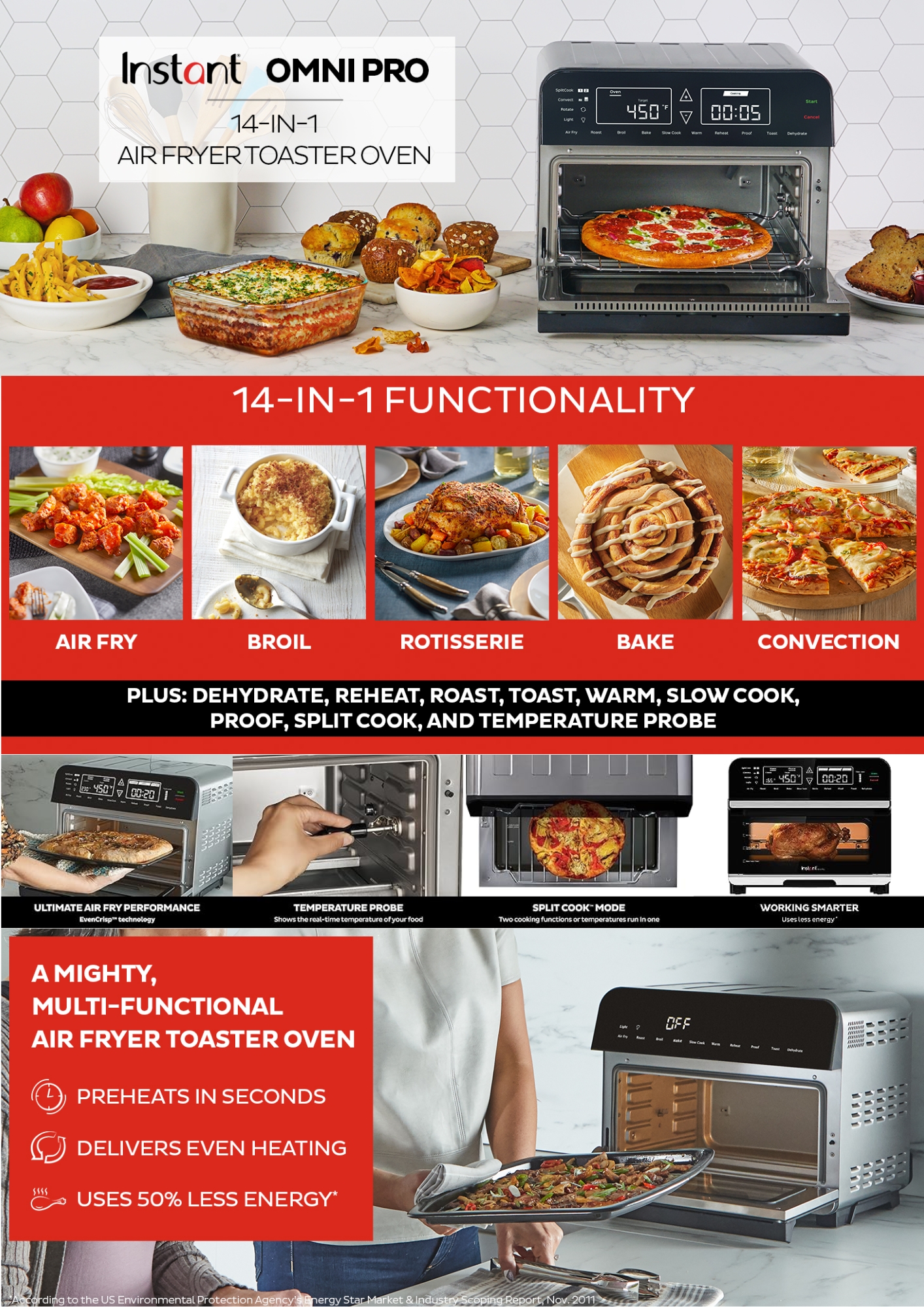 Instant Omni Pro 19QT/18L Toaster Oven Air Fryer 14-in-1, Broil, Bake ...