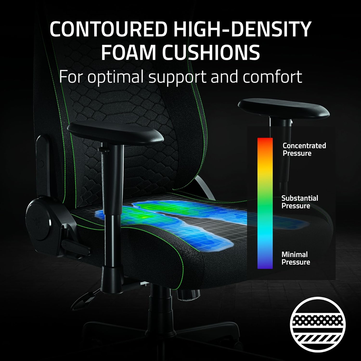 Razer Iskur V2 X - Ergonomic Gaming Chair with Integrated Lumbar ...