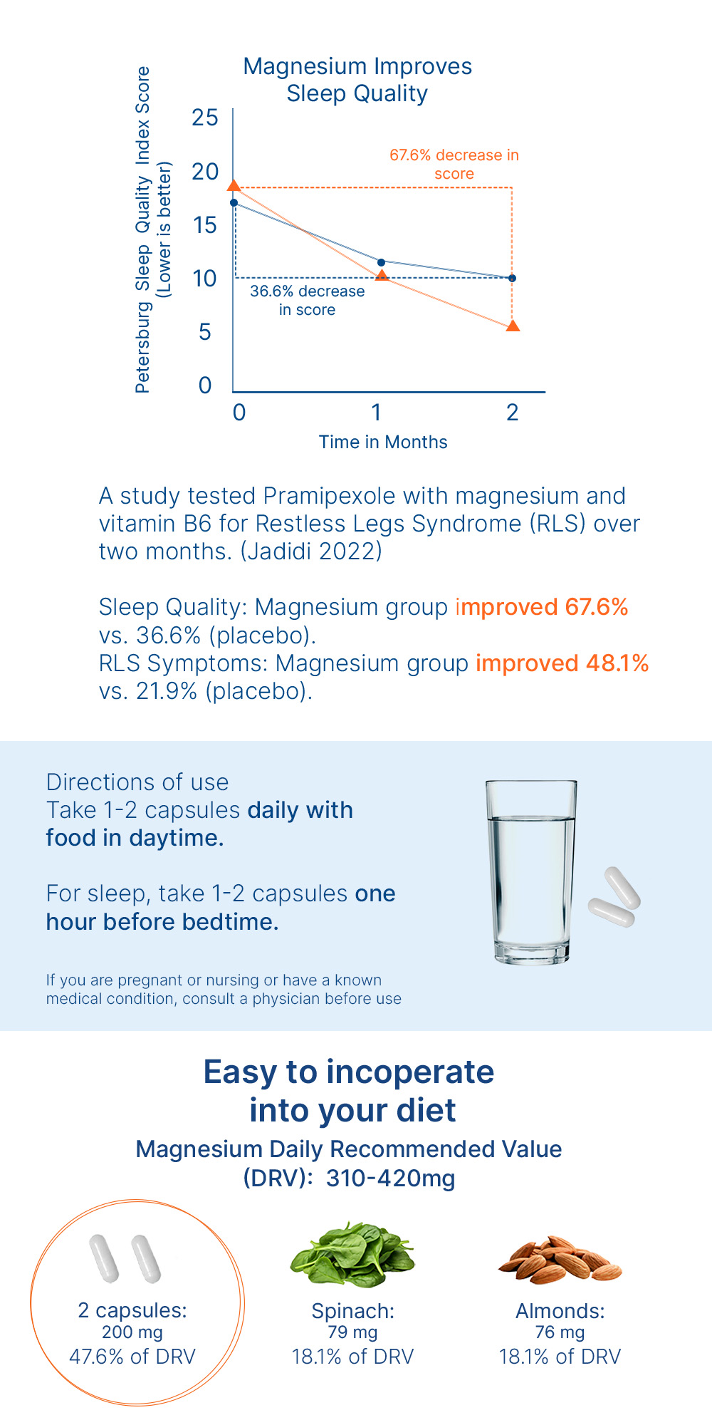 Xandro Lab Magnesium Glycinate 500mg, 180 Capsules [Pack of 3] | Quality Sleep | Improve ...