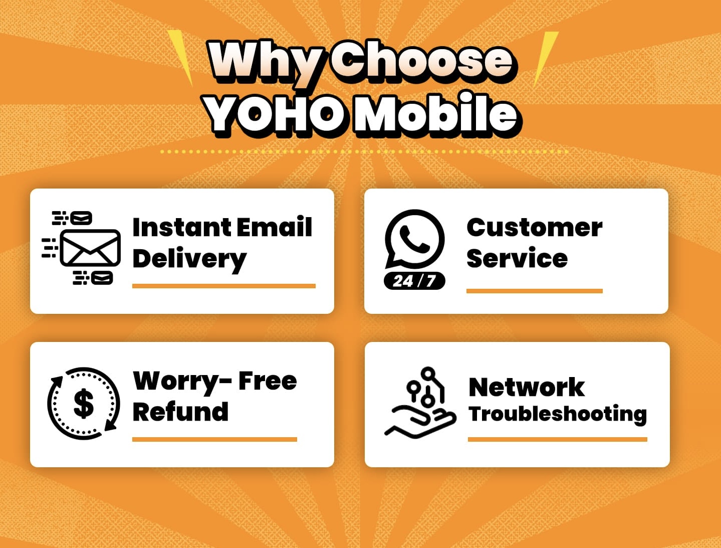 [Yoho] USA eSIM 5G Unlimited Data + Call No Daily limits Yoho Mobile Official Store | Shopee ...
