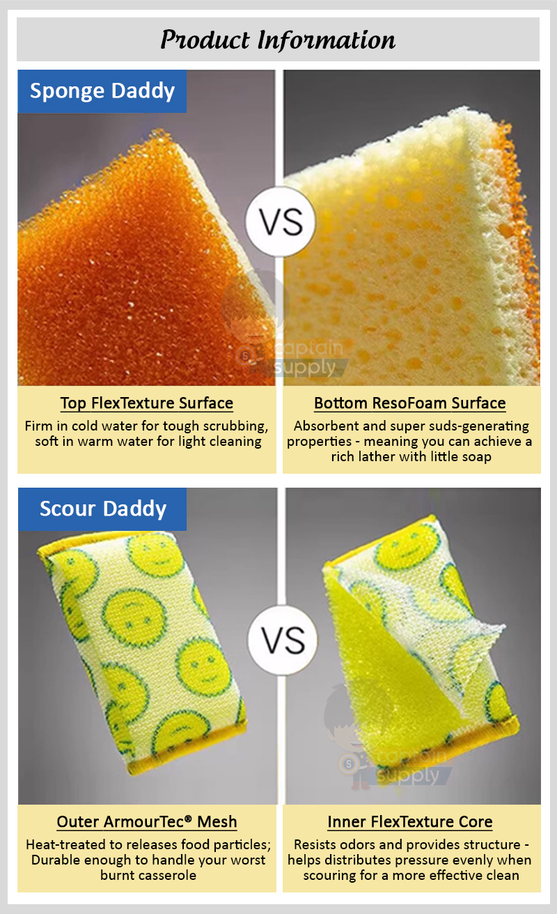 Scrub Daddy Sponge Daddy / Scour Daddy ArmorTec Mesh Scouring Pad Dual ...