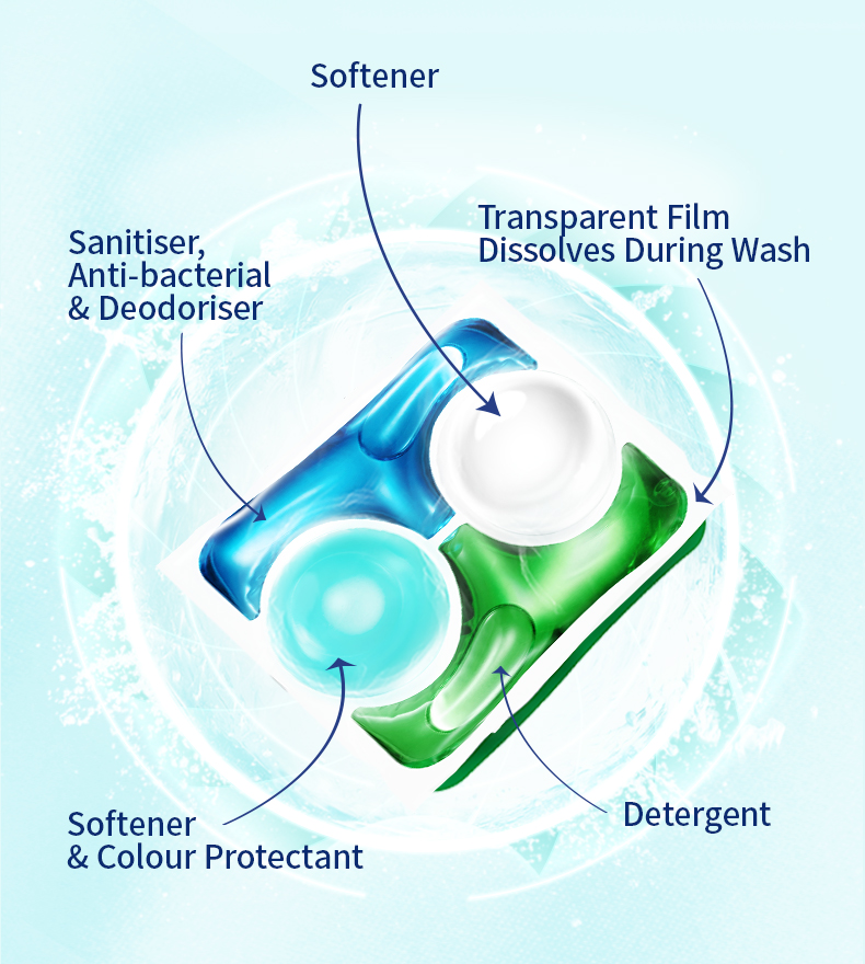 Ka 4in1 Laundry Capsules Refill 50 Pods x 6 Packs – Indoor Drying ...