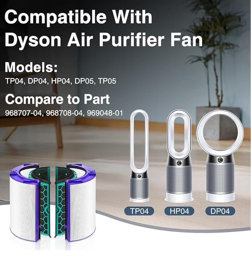 TP04 Filter Replacement Compatible with Dyson TP04 / HP04 / DP04 Air ...