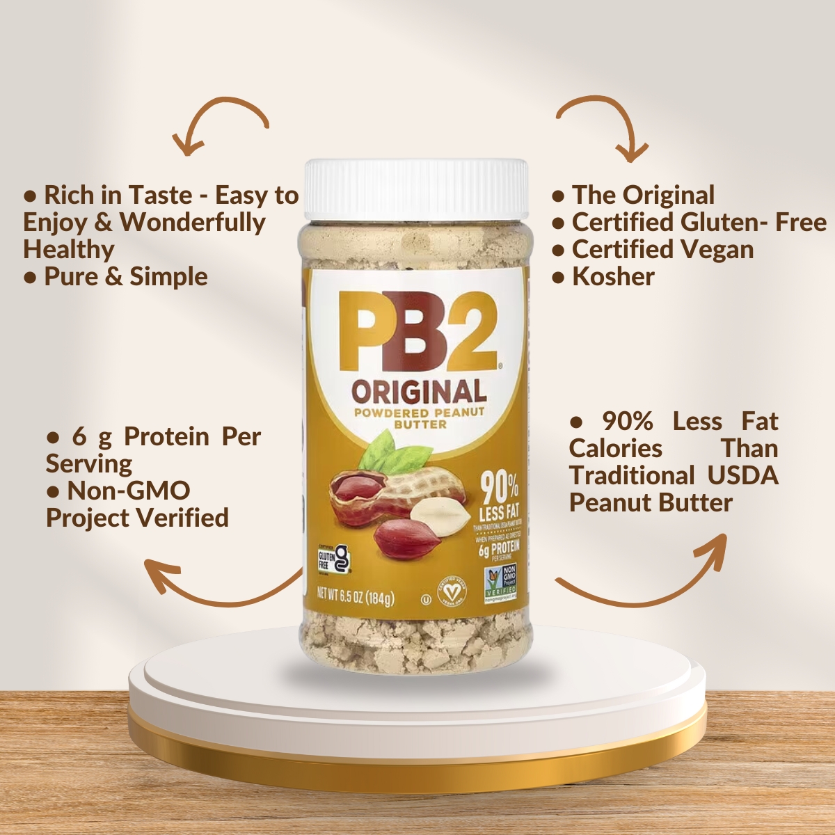 PB2 Foods, The Original PB2, Powdered Peanut Butter, Original, 6.5 oz ...