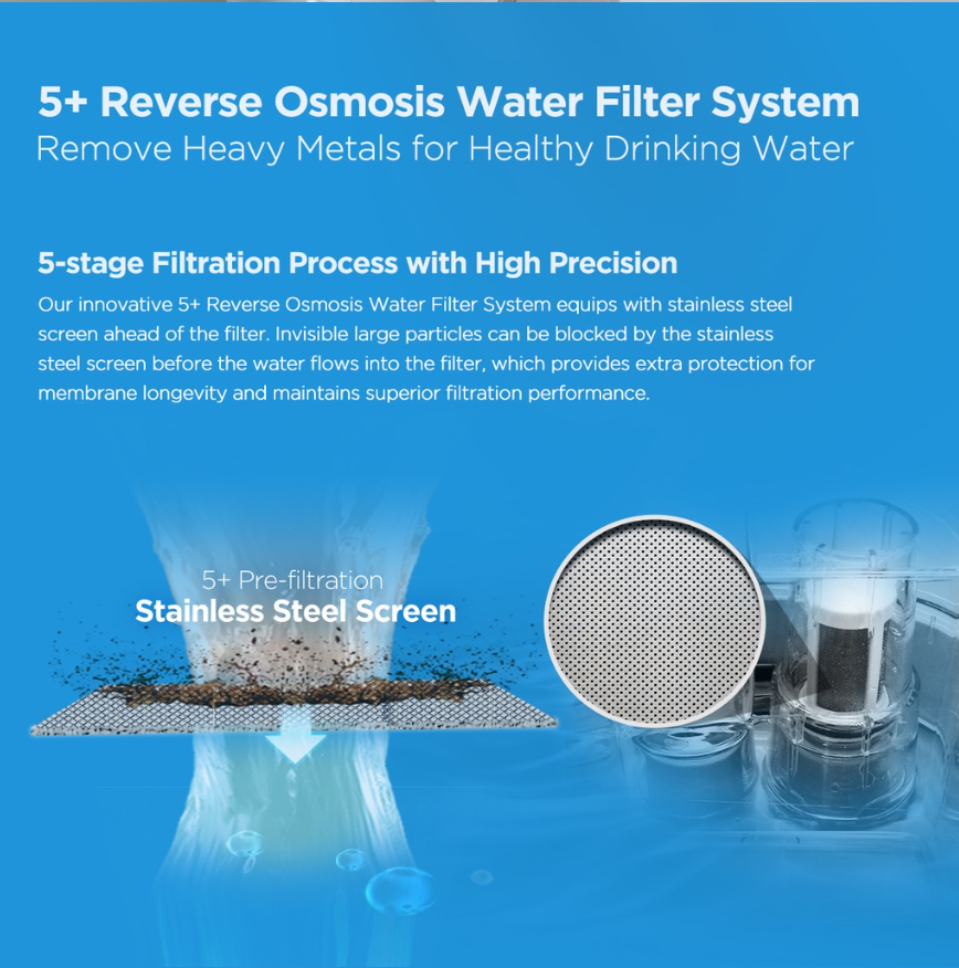 Midea 3L Water Purifier Dispenser RO Reverse Osmosis (JR-1878T-NF ...