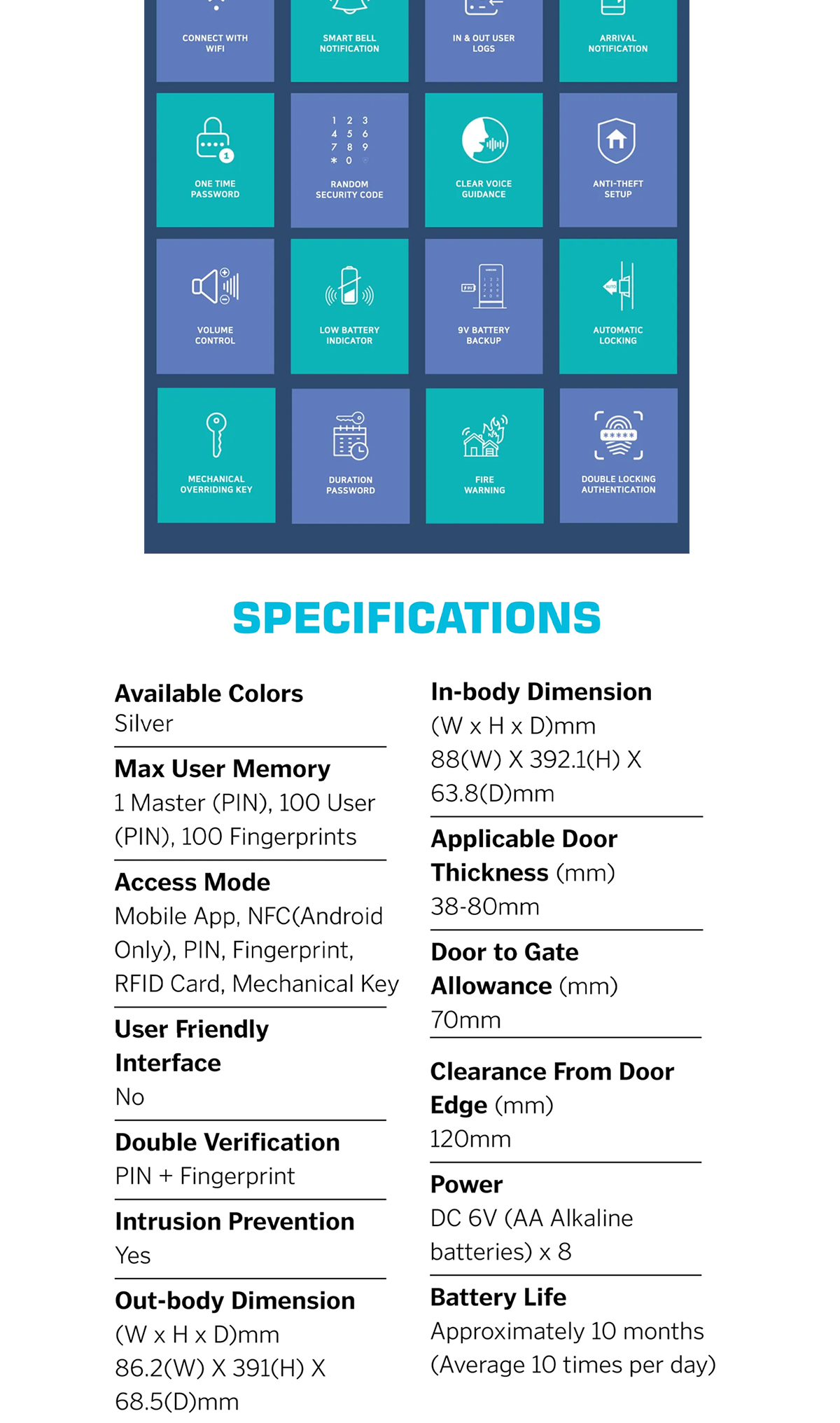 ZIGBANG SHP-DP609 WIFI DIGITAL LOCK. FINGERPRINT/CARD/PIN/KEY+WIFI ...