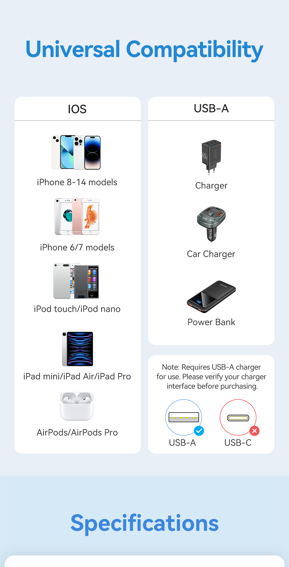 Vention USB A To IOS Cable For iPhone 14 13 12 11 Pro Max 2.4A Fast ...
