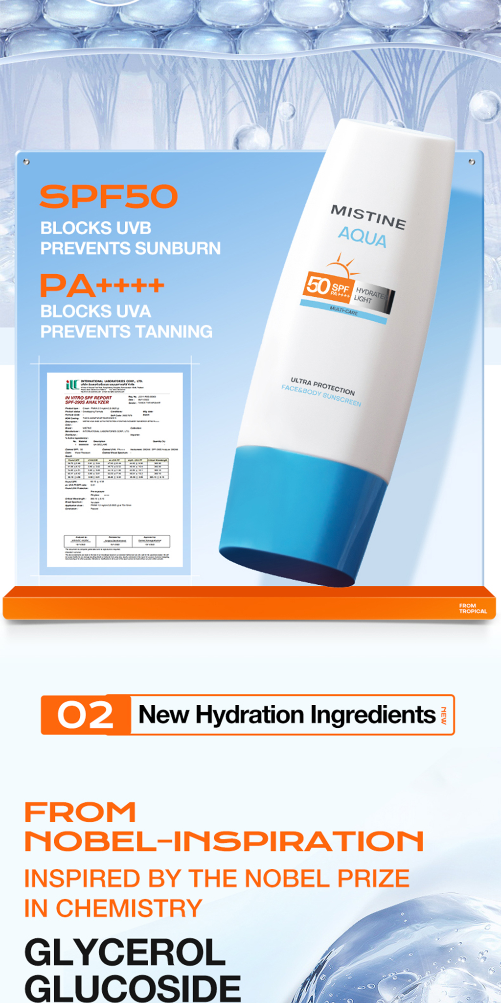 Mistine Aqua Base Ultra Protection Hydrate & Bright Sunscreen SPF50+ PA ...