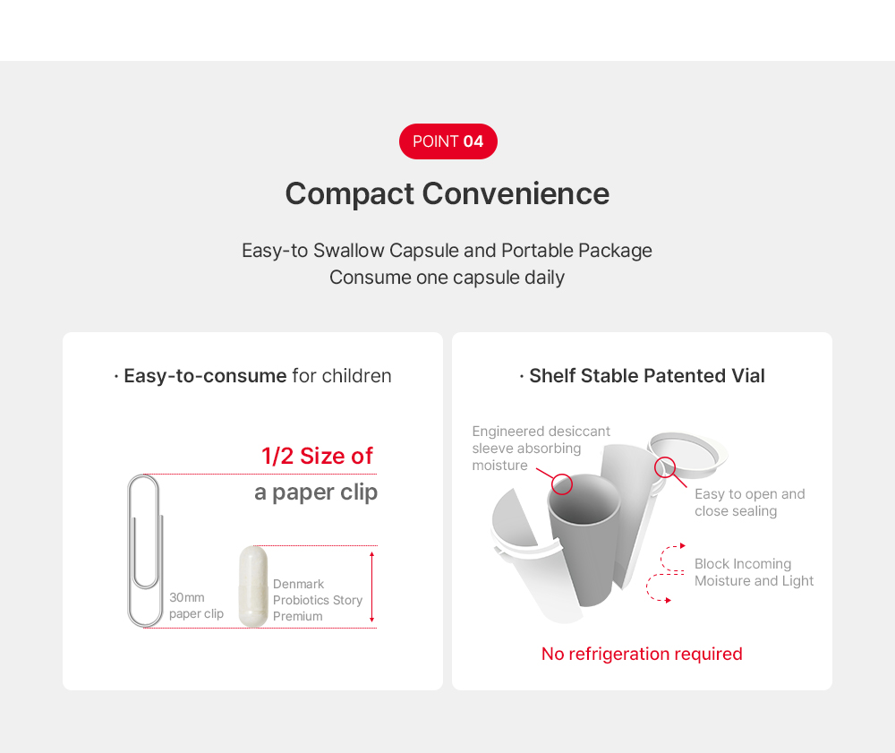 Denps Denmark Probiotics Story Premium - 10 Billion CFU LGG® & BB-12 ...